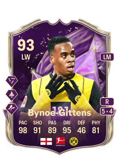 Jamie Bynoe-Gittens Evolutions in EA FC 25 - FUT.GG