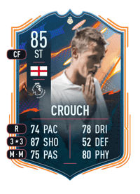 Peter Crouch EA FC 26 Ratings, Prices, and Cards - FUT.GG