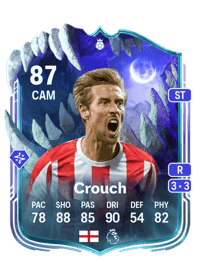 Peter Crouch EA FC 26 Ratings, Prices, and Cards - FUT.GG