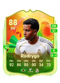 Rodrygo EA FC 26 Ratings, Prices, and Cards - FUT.GG