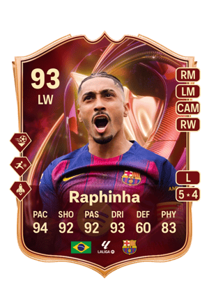 Raphinha EA FC 26 Ratings, Prices & Cards - FUT.GG