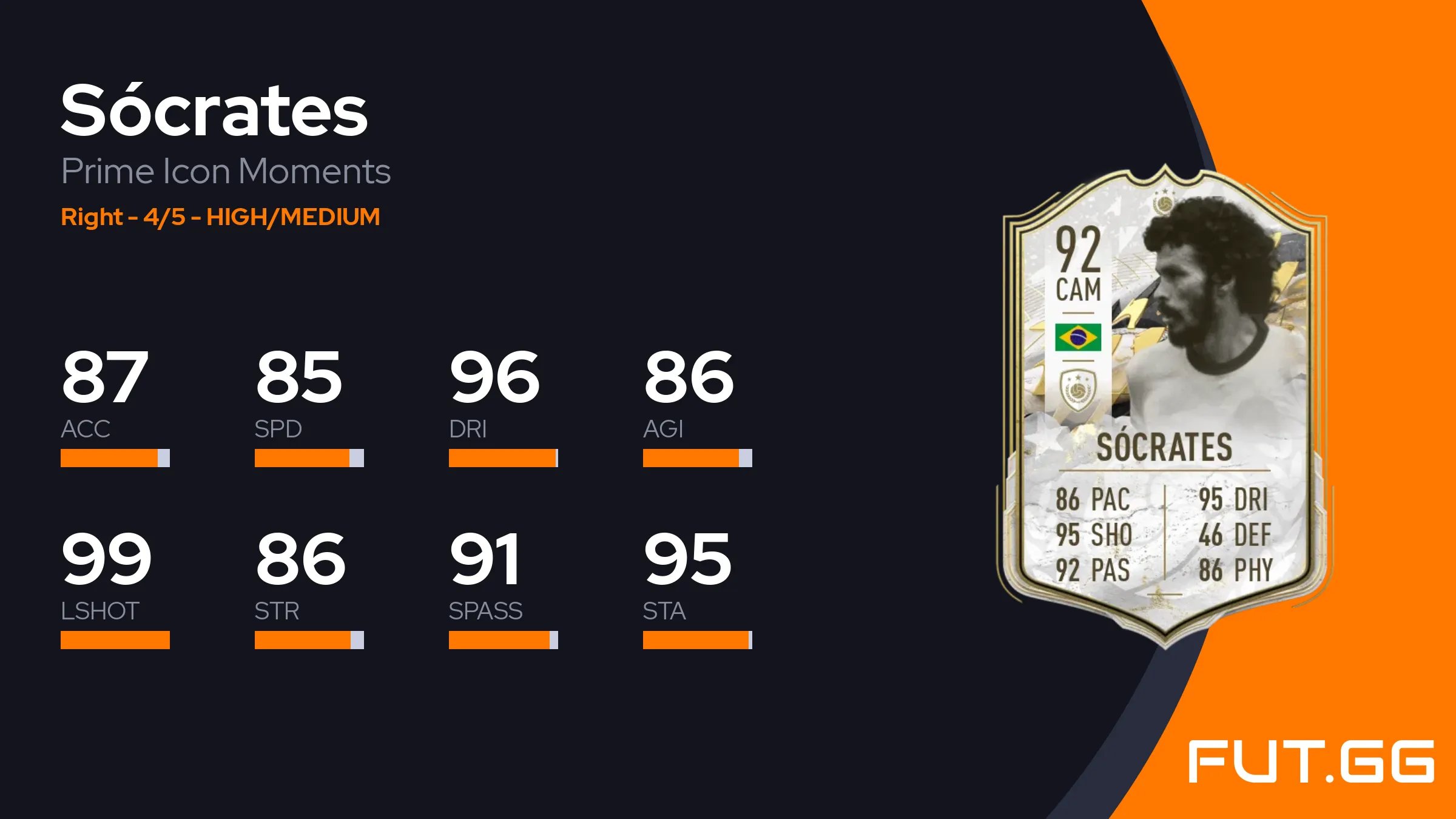 Sócrates EA FC 26 Ratings, Prices, and Cards - FUT.GG