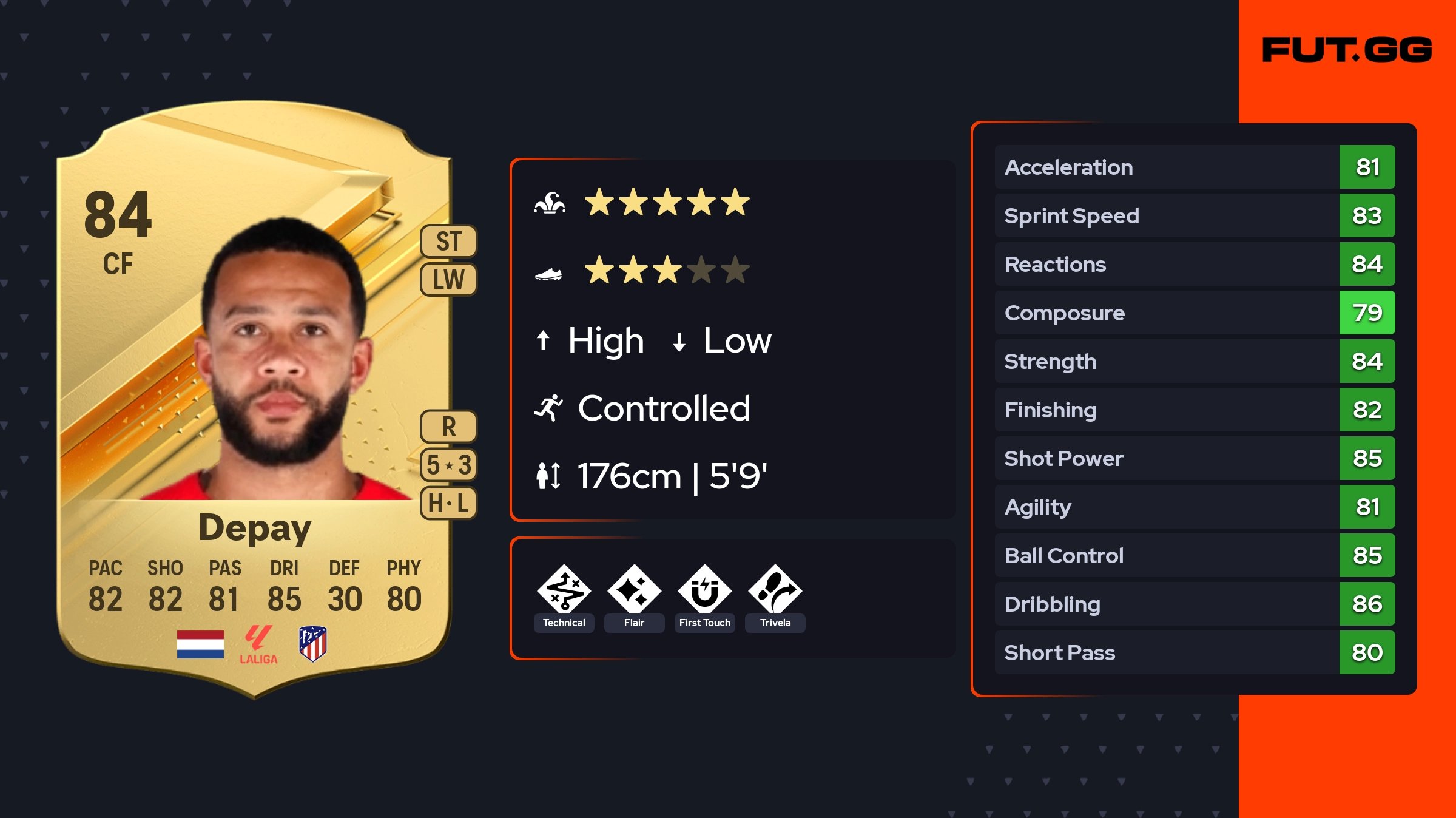 Memphis Depay EA FC 26 Ratings, Prices, and Cards - FUT.GG