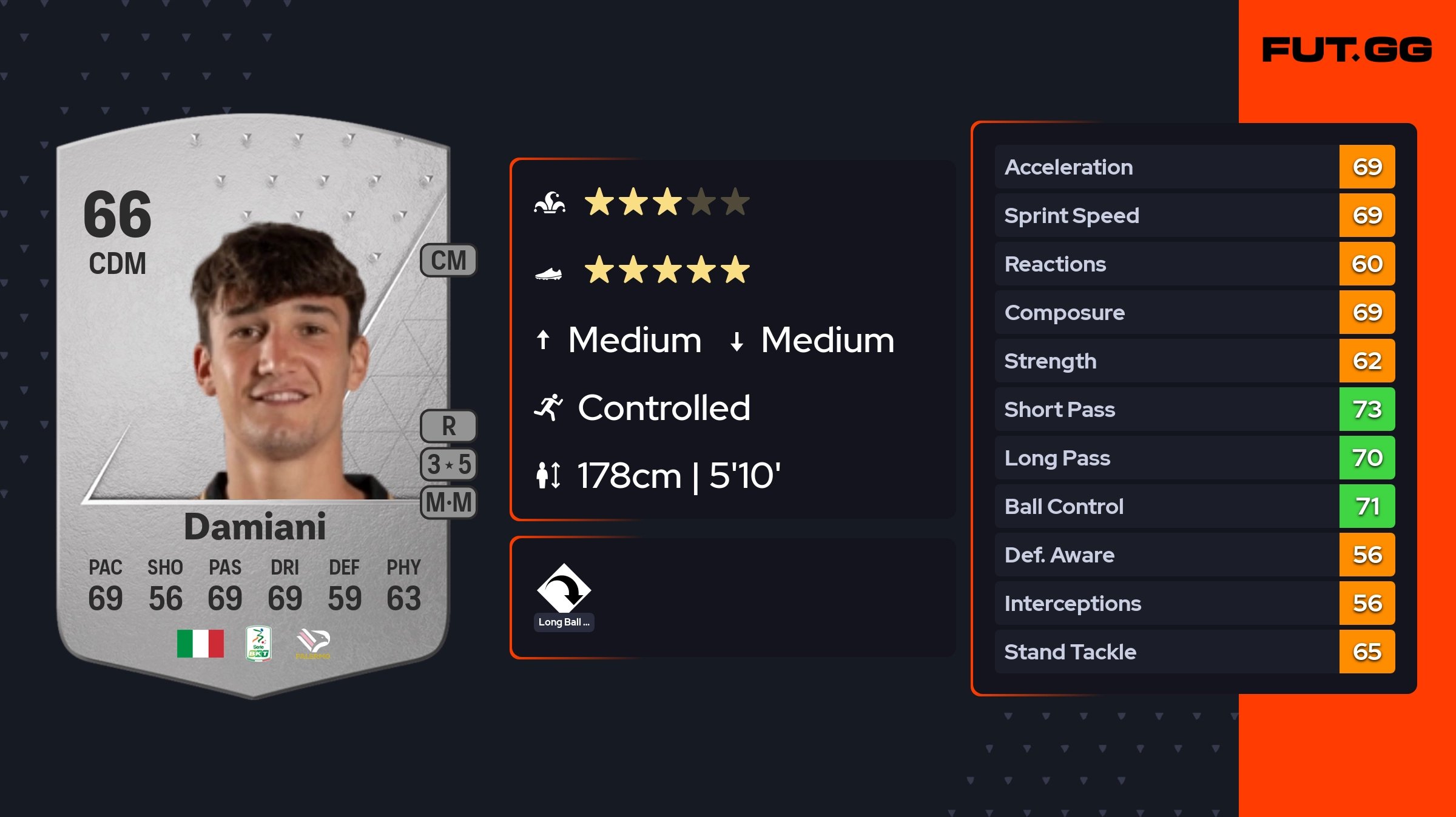 Samuele Damiani EA FC 26 Ratings, Prices, and Cards - FUT.GG