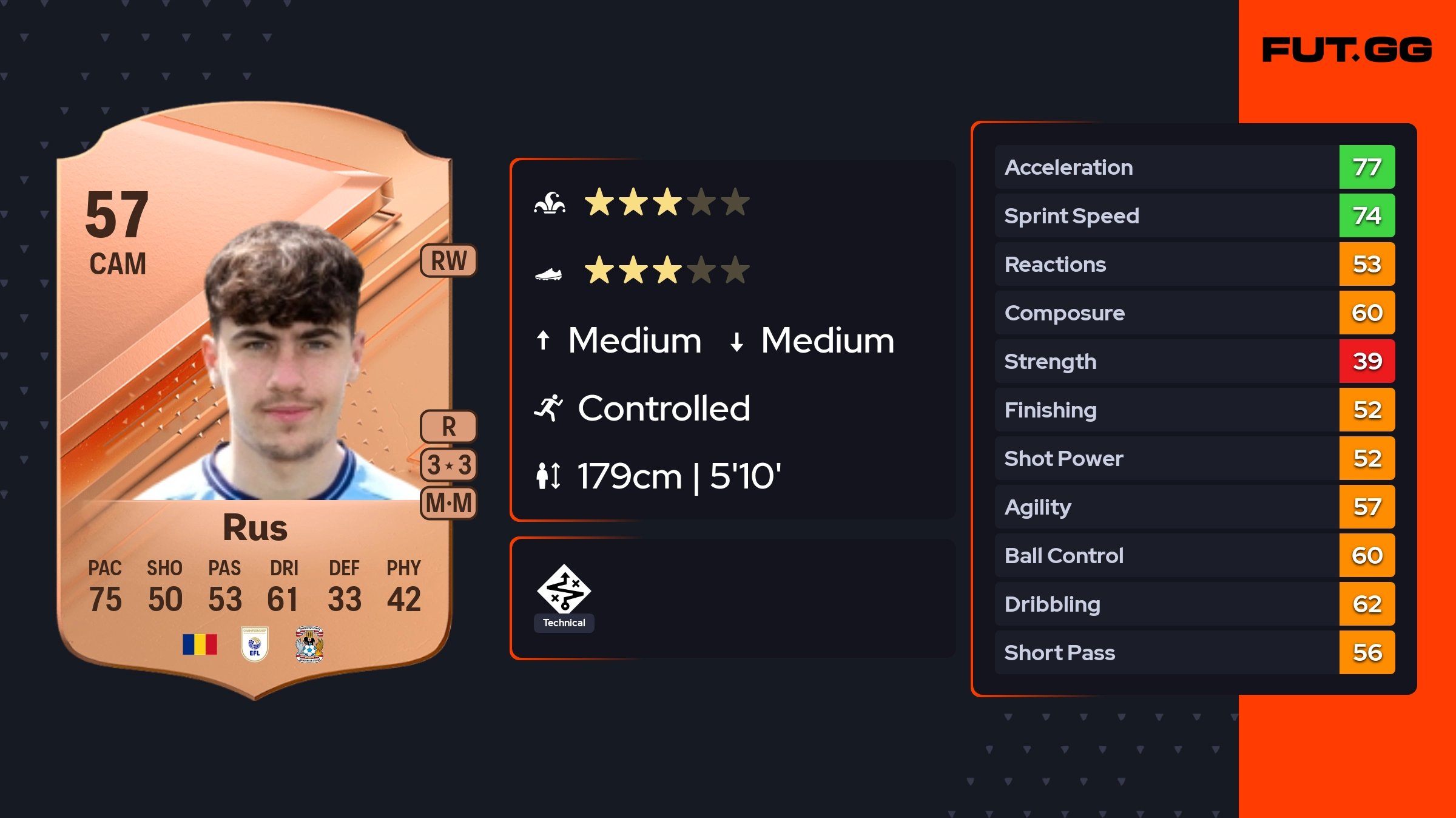 Marco Rus EA FC 26 Ratings, Prices, and Cards - FUT.GG