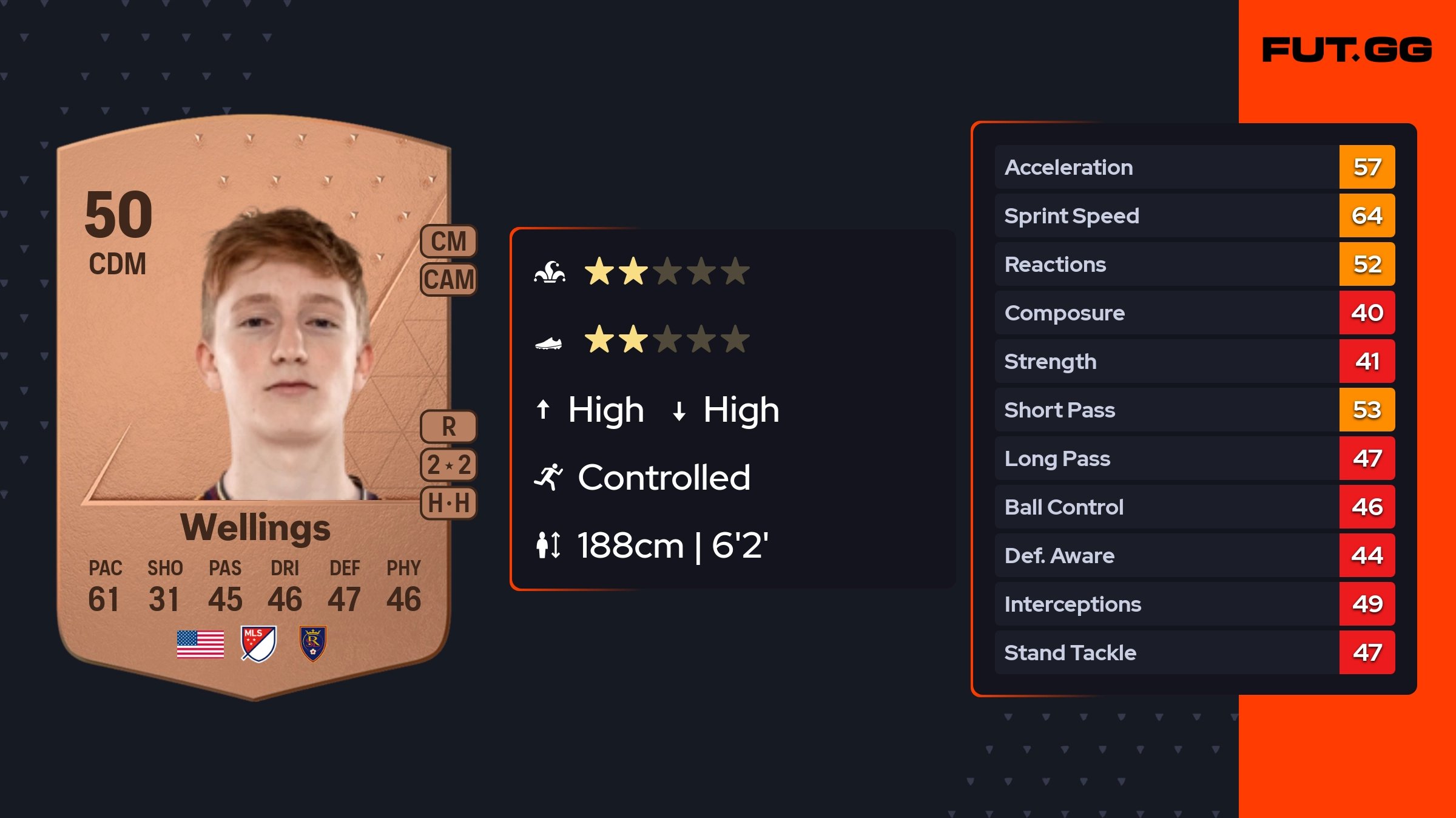 Jude Wellings EA FC 26 Ratings, Prices, and Cards - FUT.GG