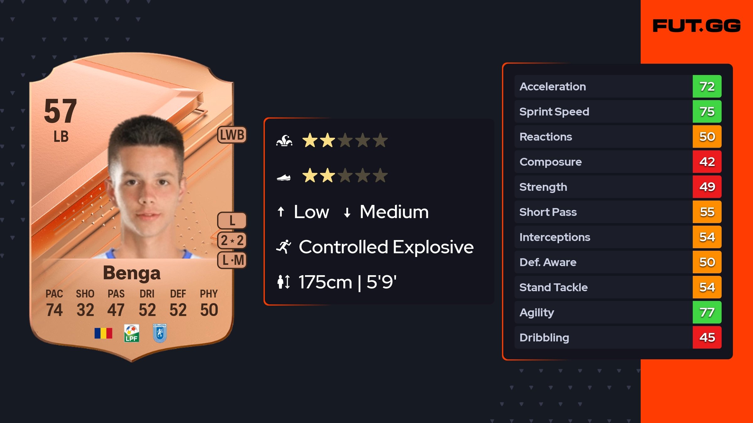 Denis Benga EA FC 26 Ratings, Prices, and Cards - FUT.GG