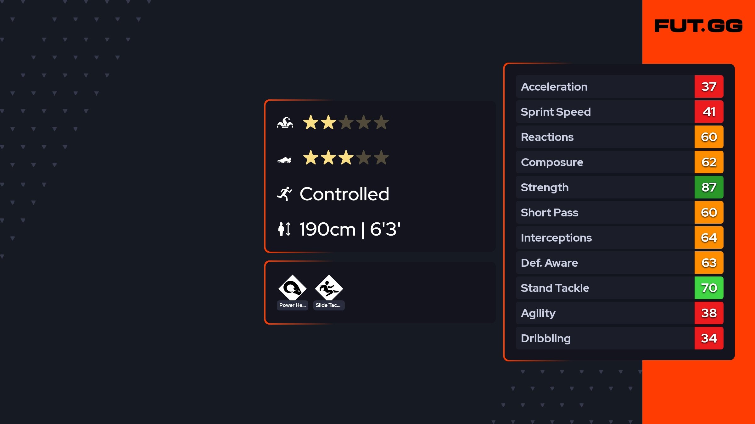 Rasmus Thelander EA FC 26 Ratings, Prices, and Cards - FUT.GG