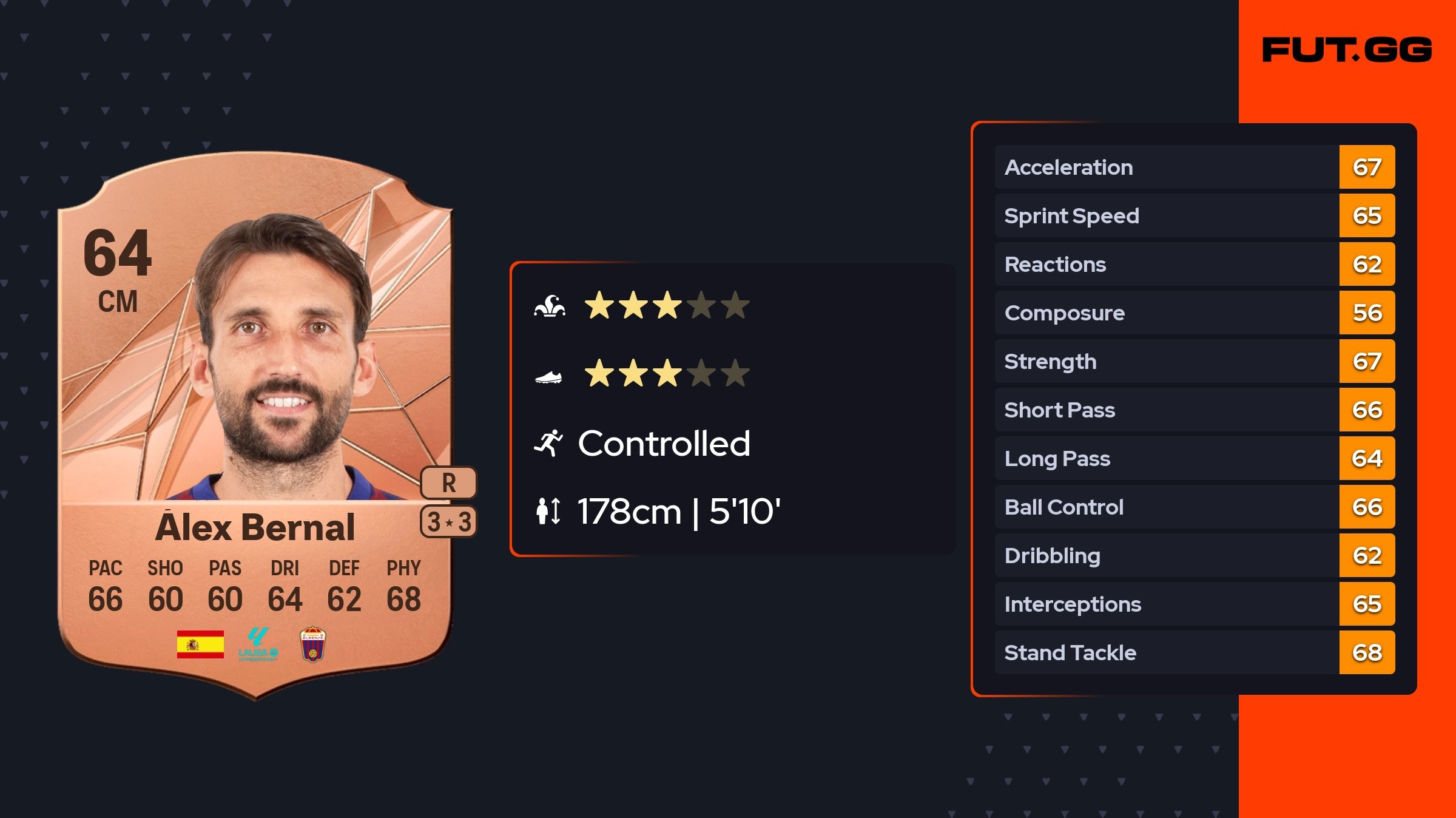 Álex Bernal EA FC 26 Ratings, Prices, and Cards - FUT.GG
