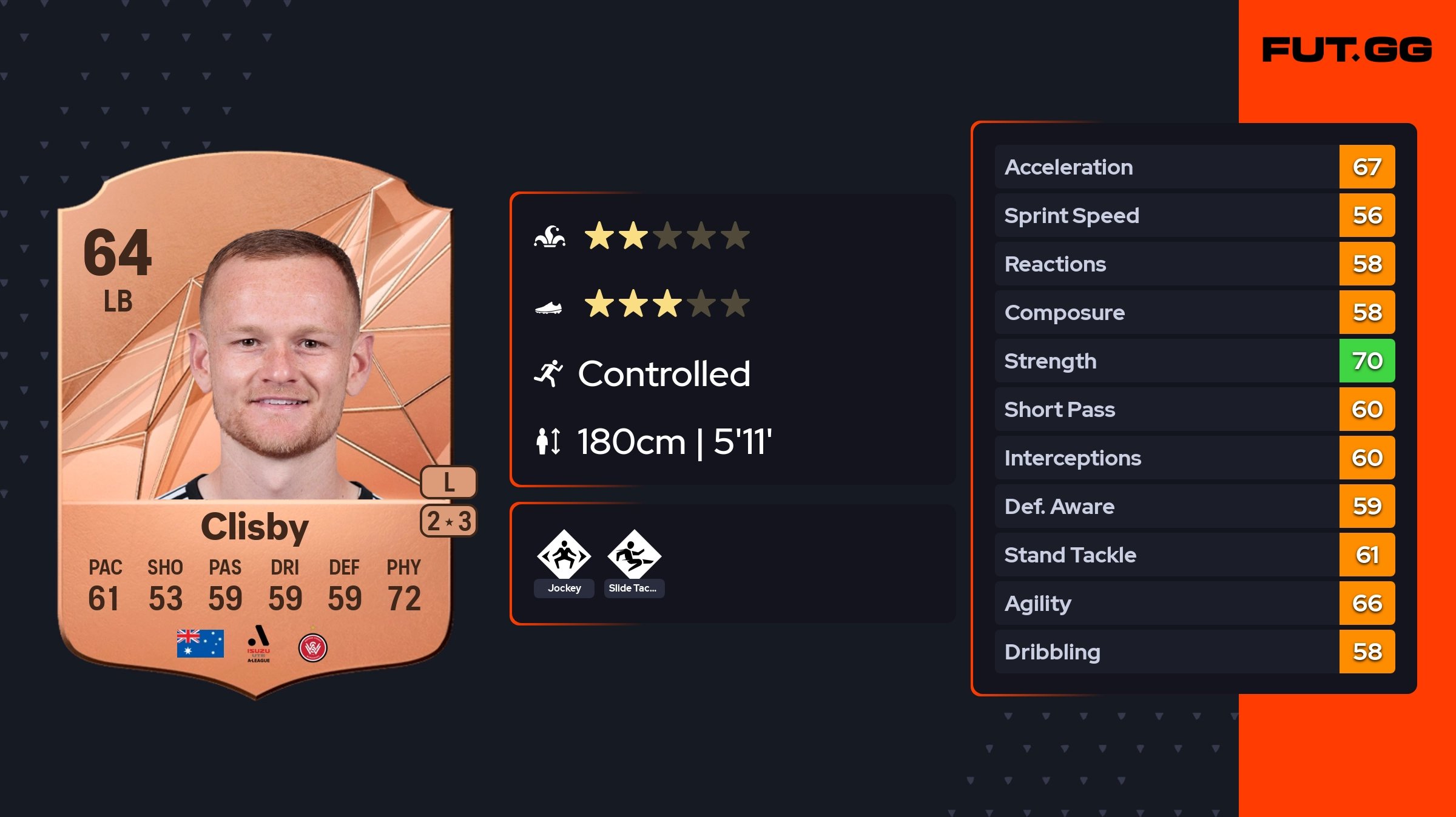 Jack Clisby EA FC 26 Ratings, Prices, and Cards - FUT.GG