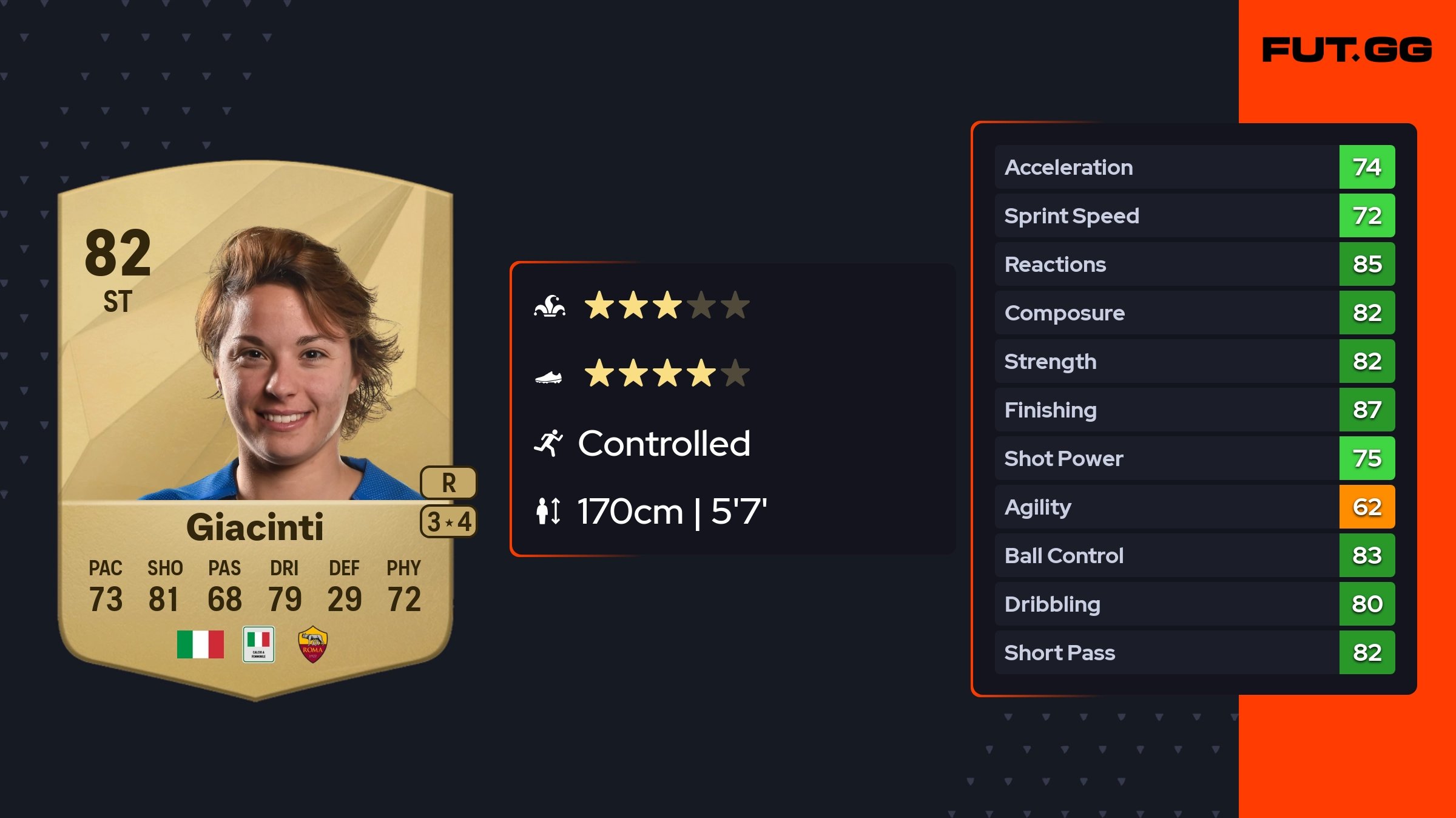 Valentina Giacinti EA FC 26 Ratings, Prices, and Cards - FUT.GG