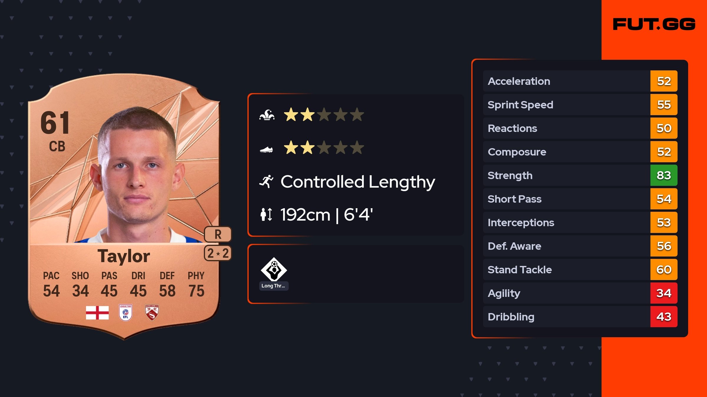 Max Taylor EA FC 26 Ratings, Prices, and Cards - FUT.GG