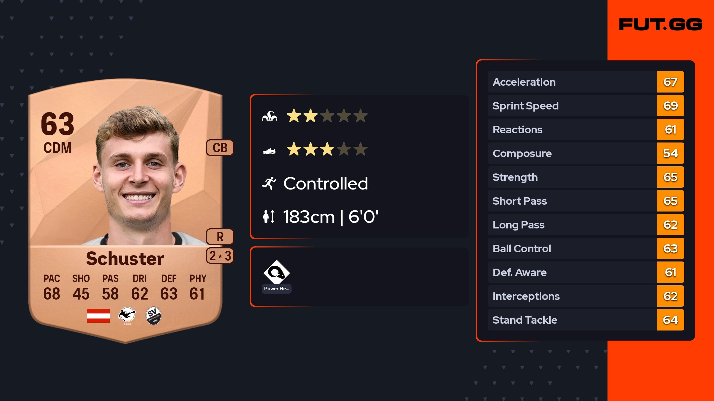 Lion Schuster EA FC 26 Ratings, Prices, and Cards - FUT.GG