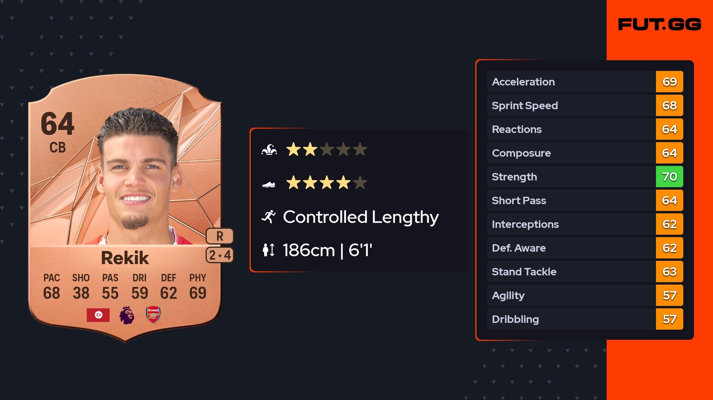 Omar Rekik EA FC 26 Ratings, Prices, and Cards - FUT.GG
