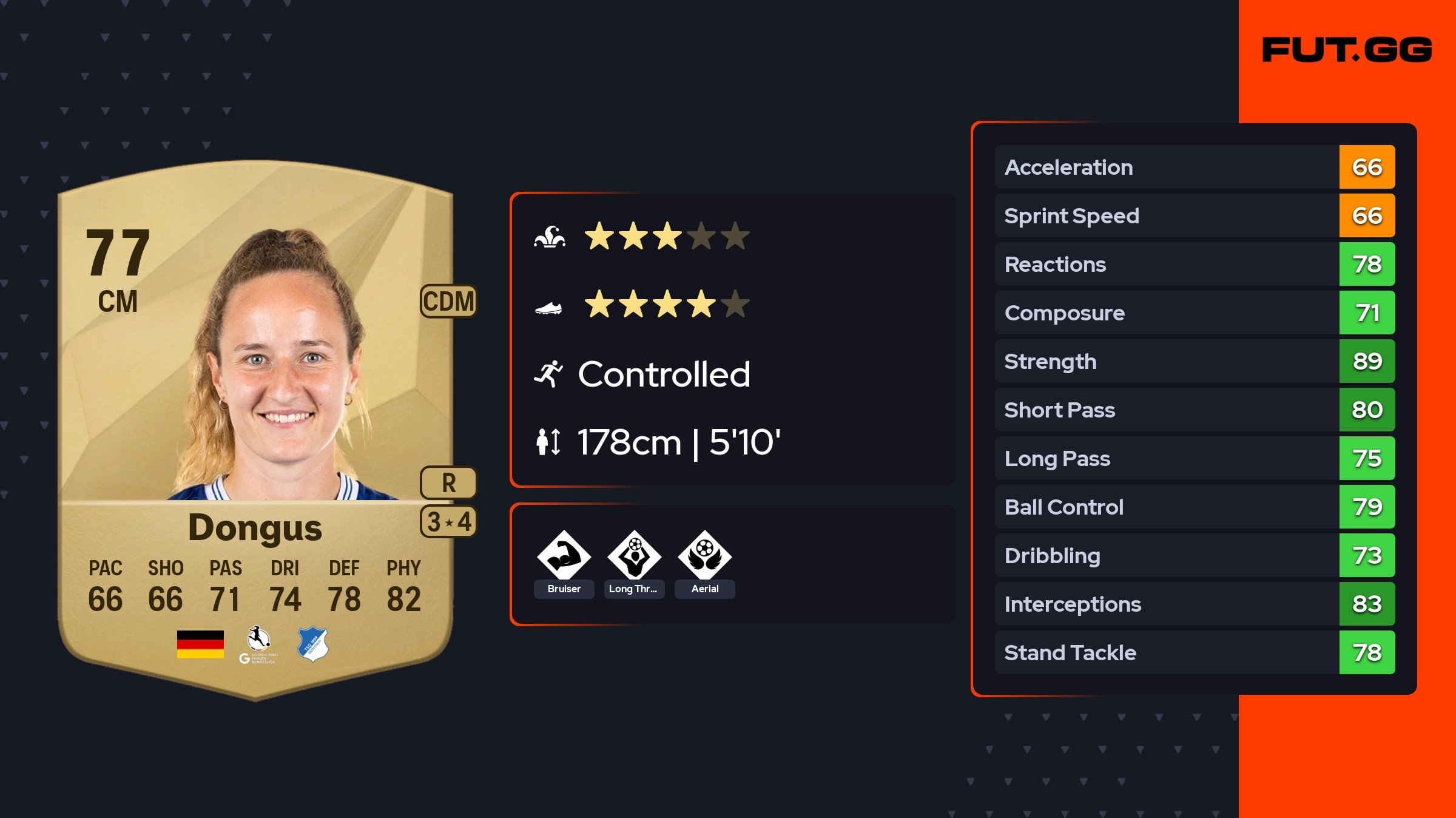 Fabienne Dongus EA FC 26 Ratings, Prices, and Cards - FUT.GG