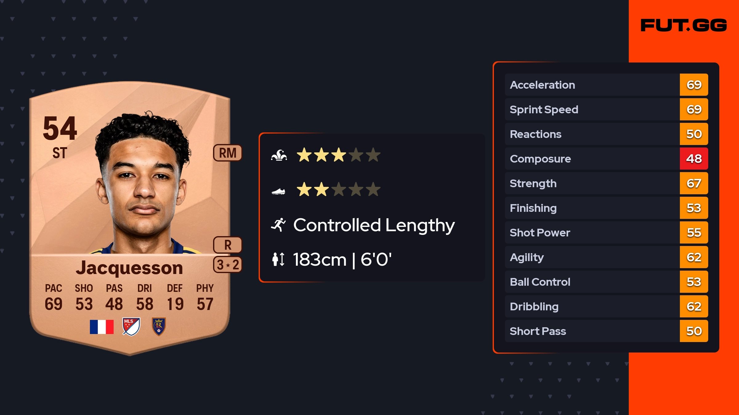 Bertin Jacquesson EA FC 26 Ratings, Prices, and Cards - FUT.GG