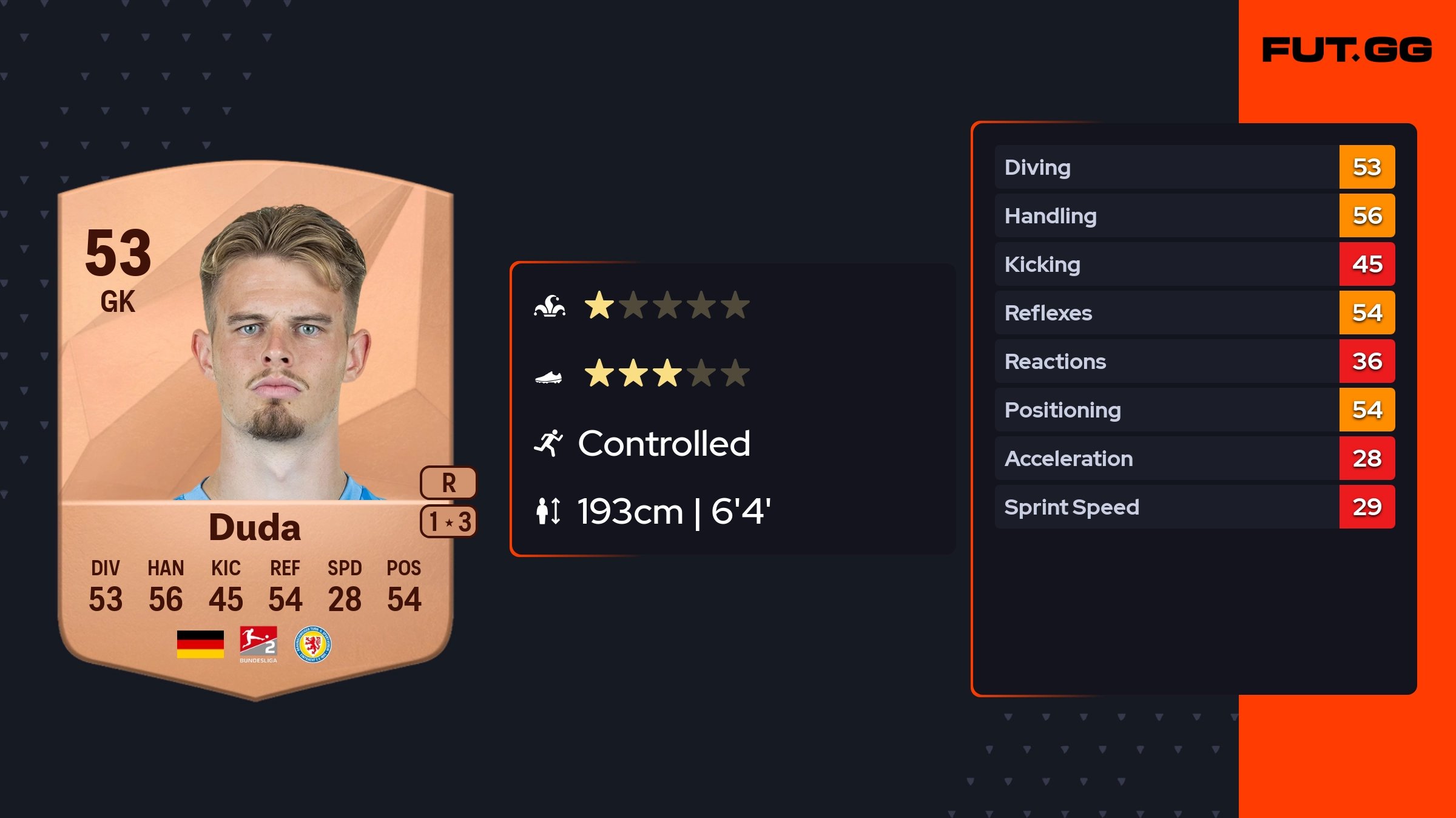 Justin Duda EA FC 26 Ratings, Prices, and Cards - FUT.GG