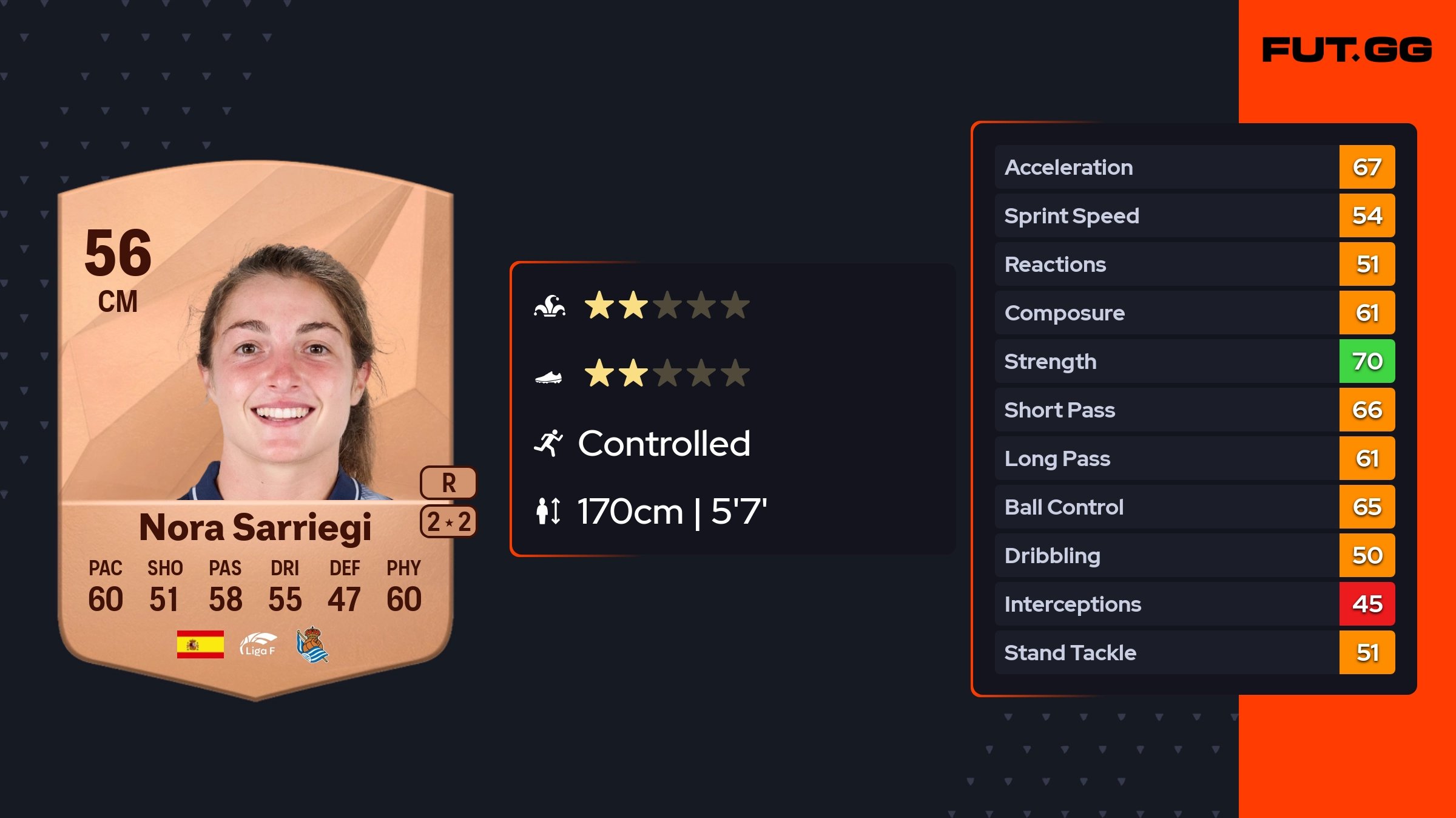 Nora Sarriegi EA FC 26 Ratings, Prices, and Cards - FUT.GG
