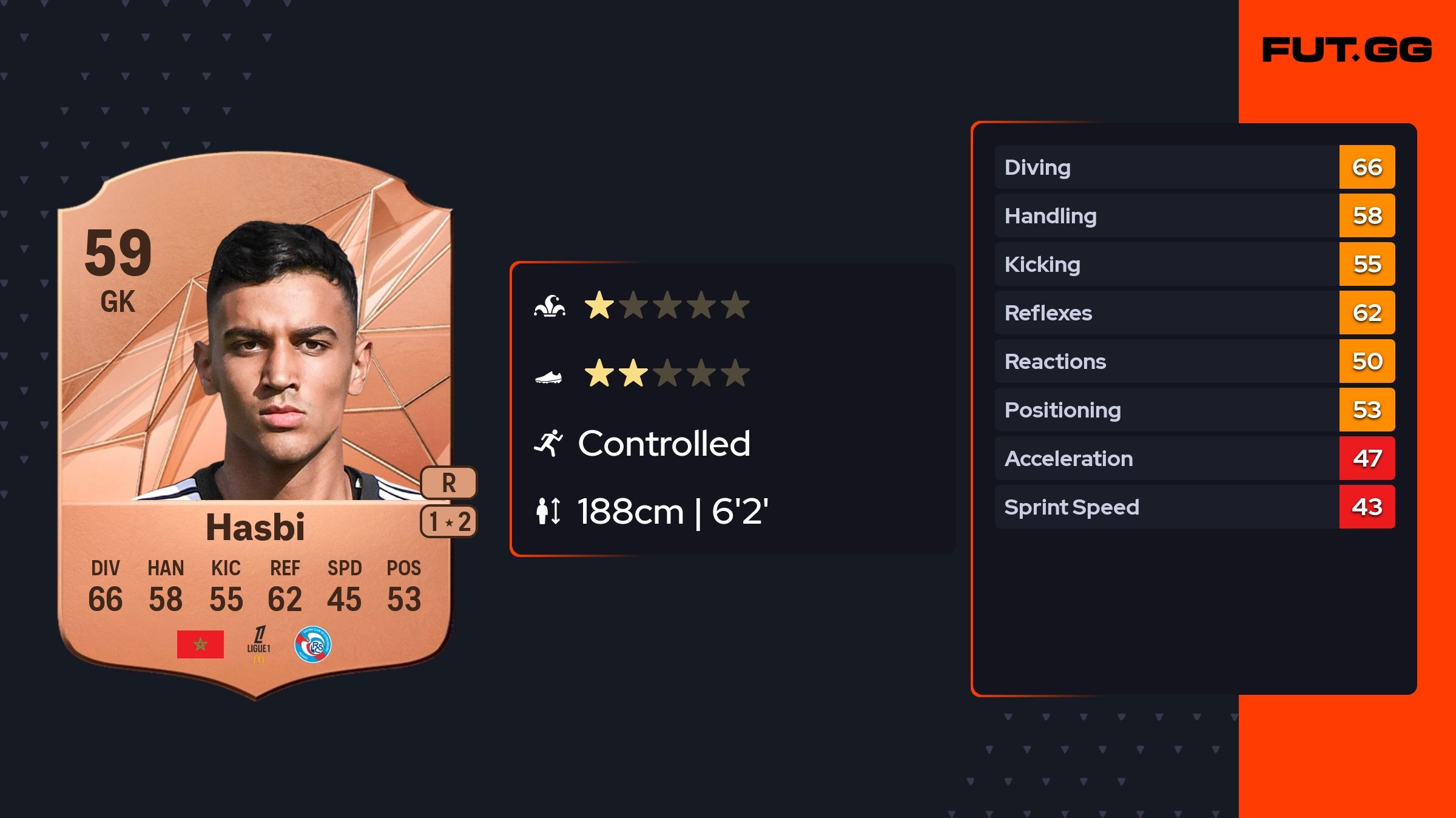 Walid Hasbi EA FC 26 Ratings, Prices, and Cards - FUT.GG