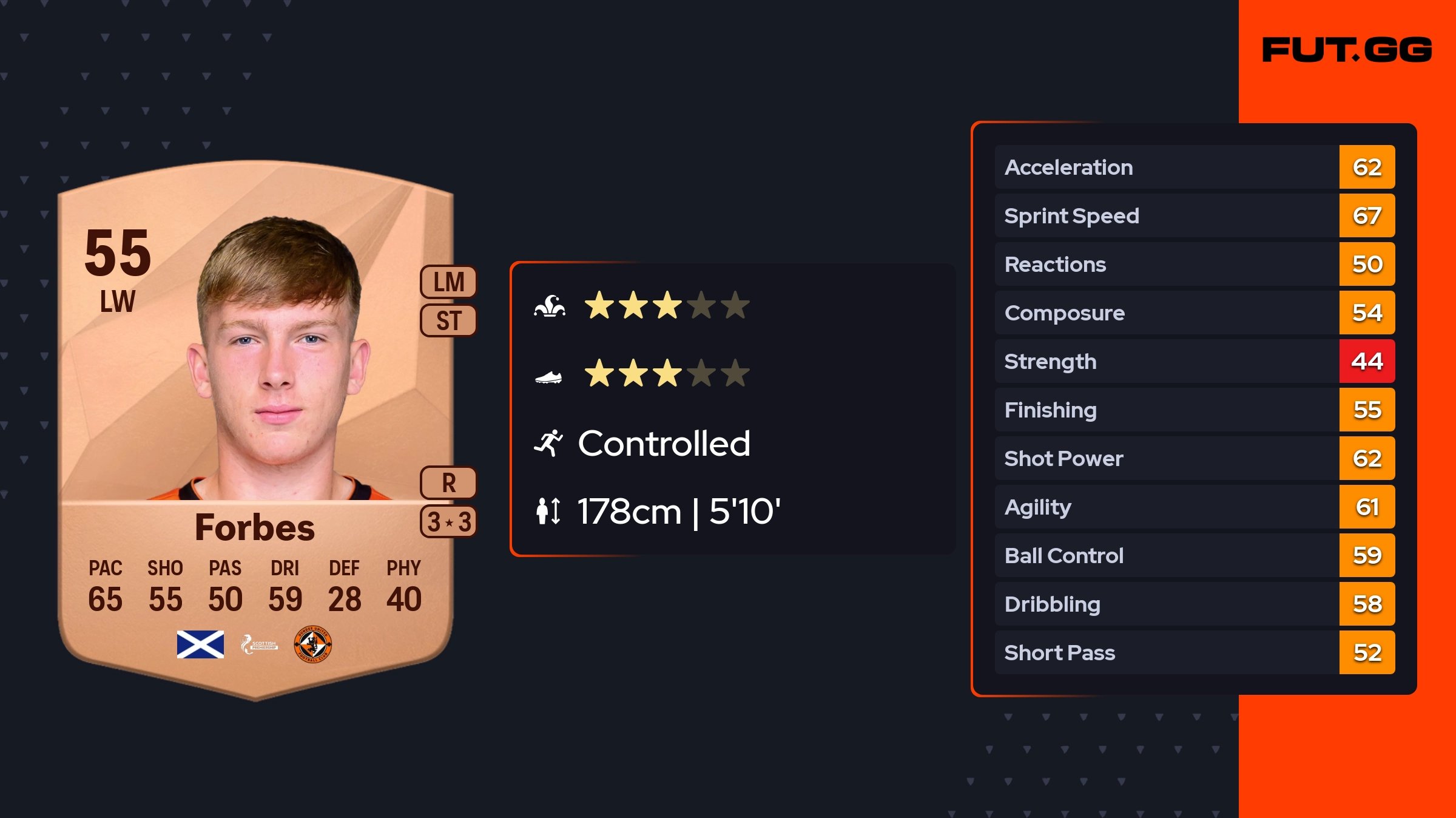 Brandon Forbes EA FC 26 Ratings, Prices, and Cards - FUT.GG