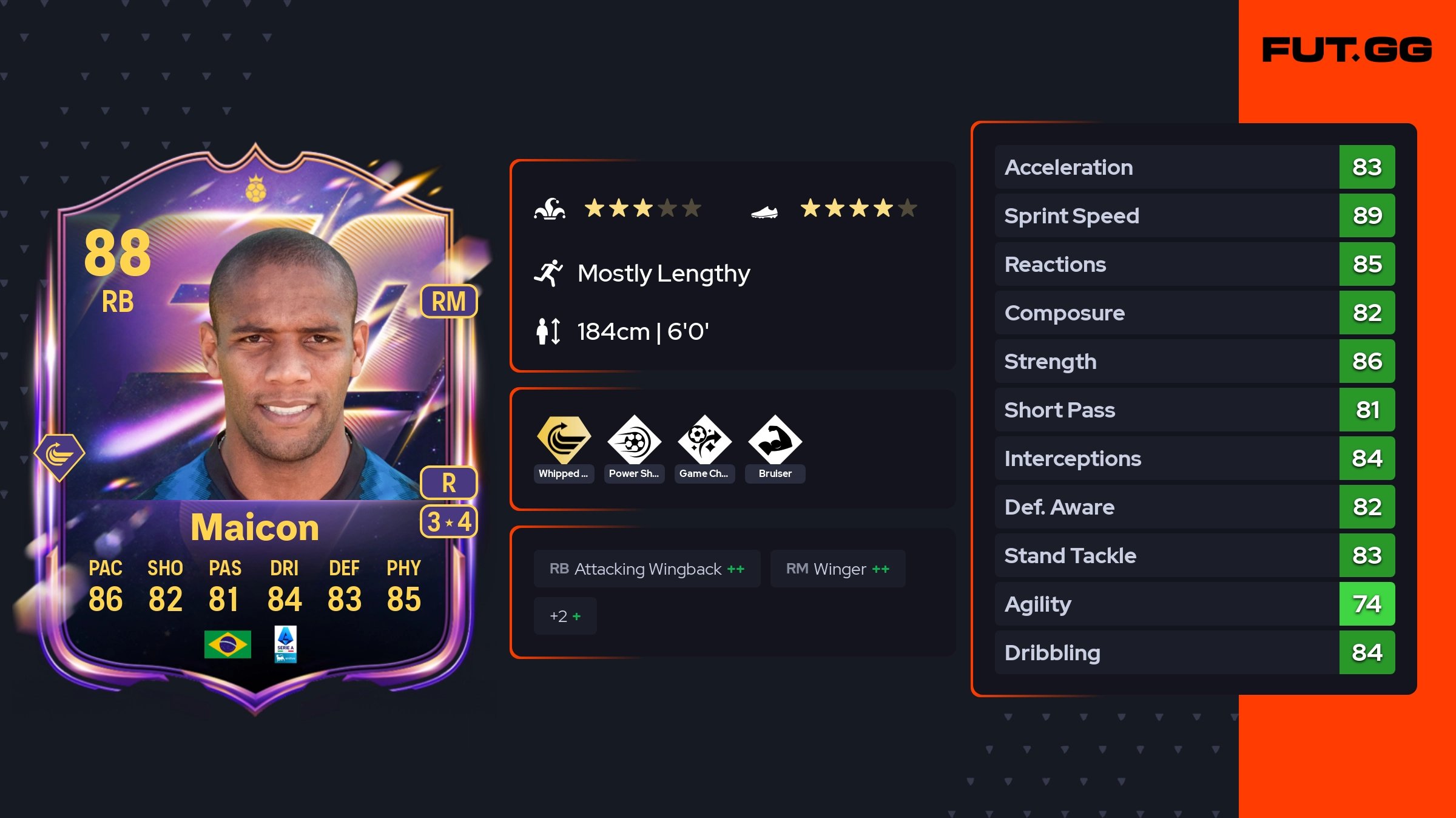 Maicon EA FC 26 Ratings, Prices, and Cards - FUT.GG