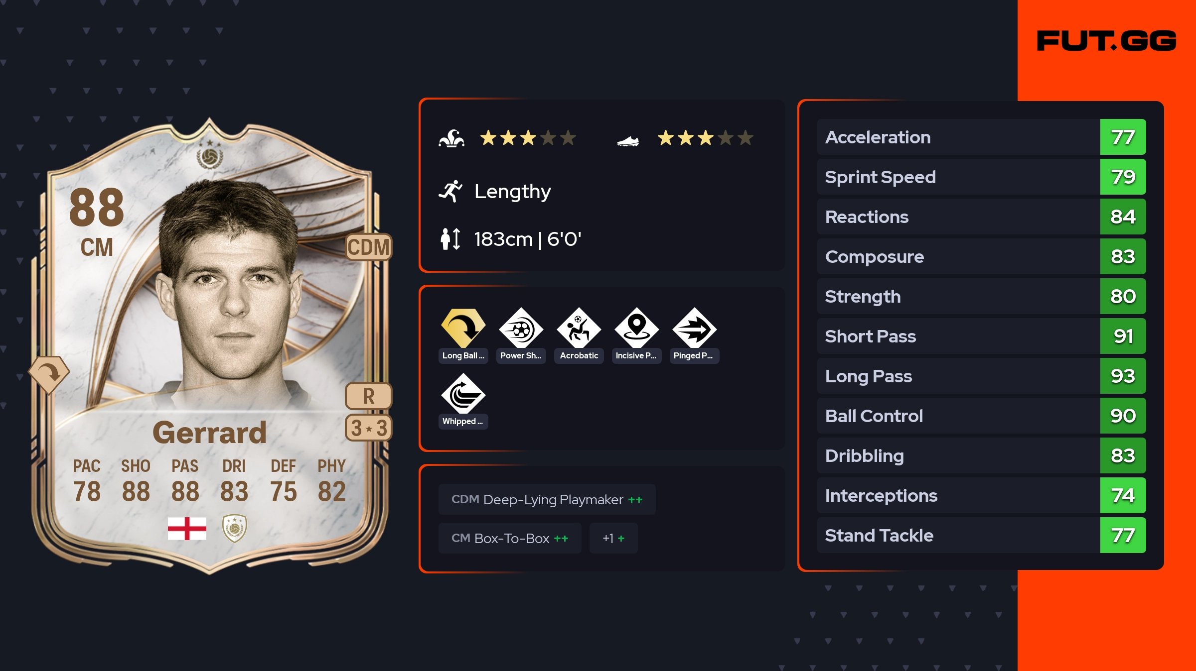 Steven Gerrard EA FC 26 Ratings, Prices, and Cards - FUT.GG