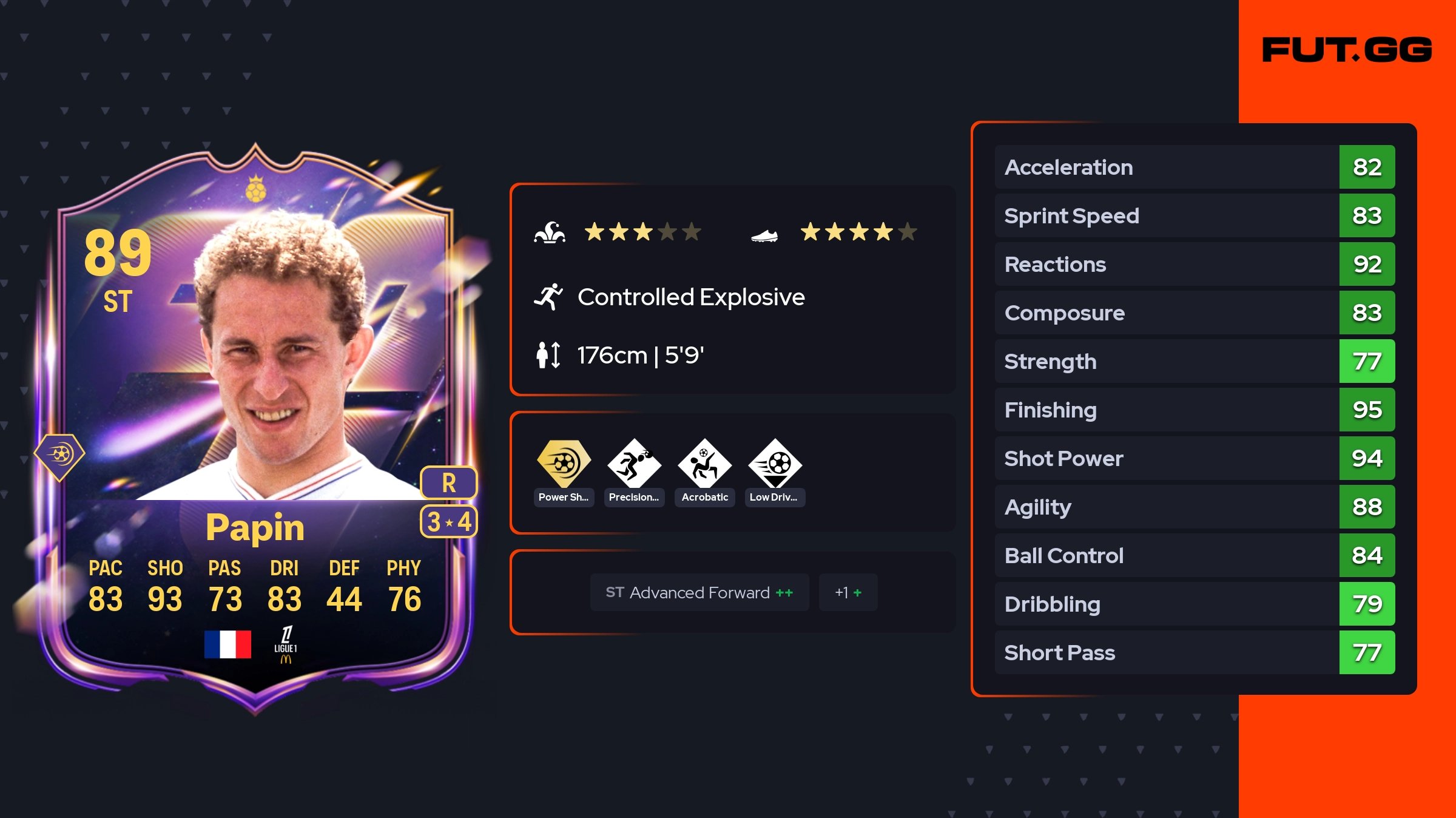 Jean-Pierre Papin EA FC 26 Ratings, Prices, and Cards - FUT.GG