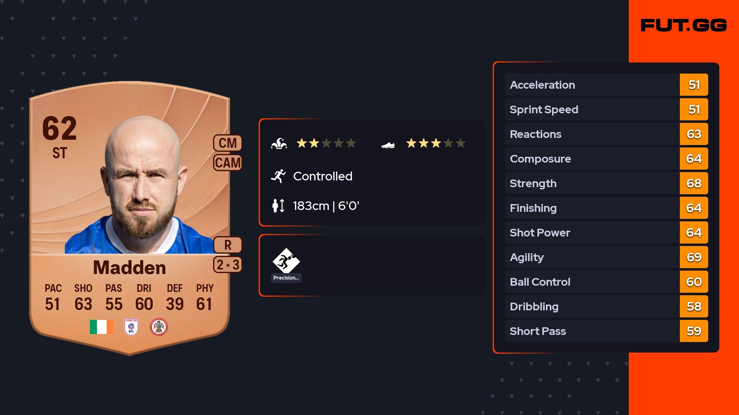 Paddy Madden EA FC 26 Ratings, Prices, and Cards - FUT.GG