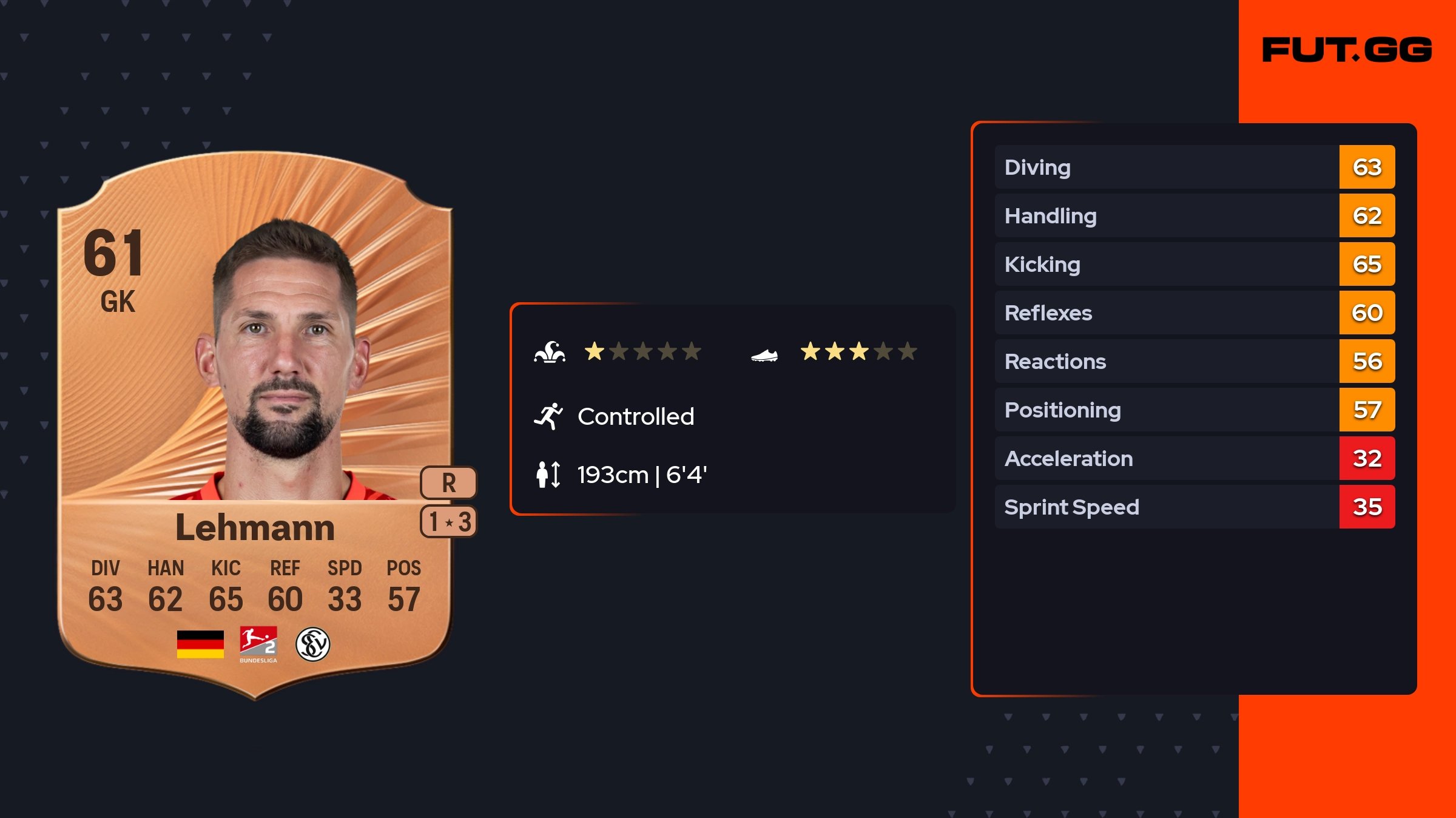Frank Lehmann EA FC 26 Ratings, Prices, and Cards - FUT.GG