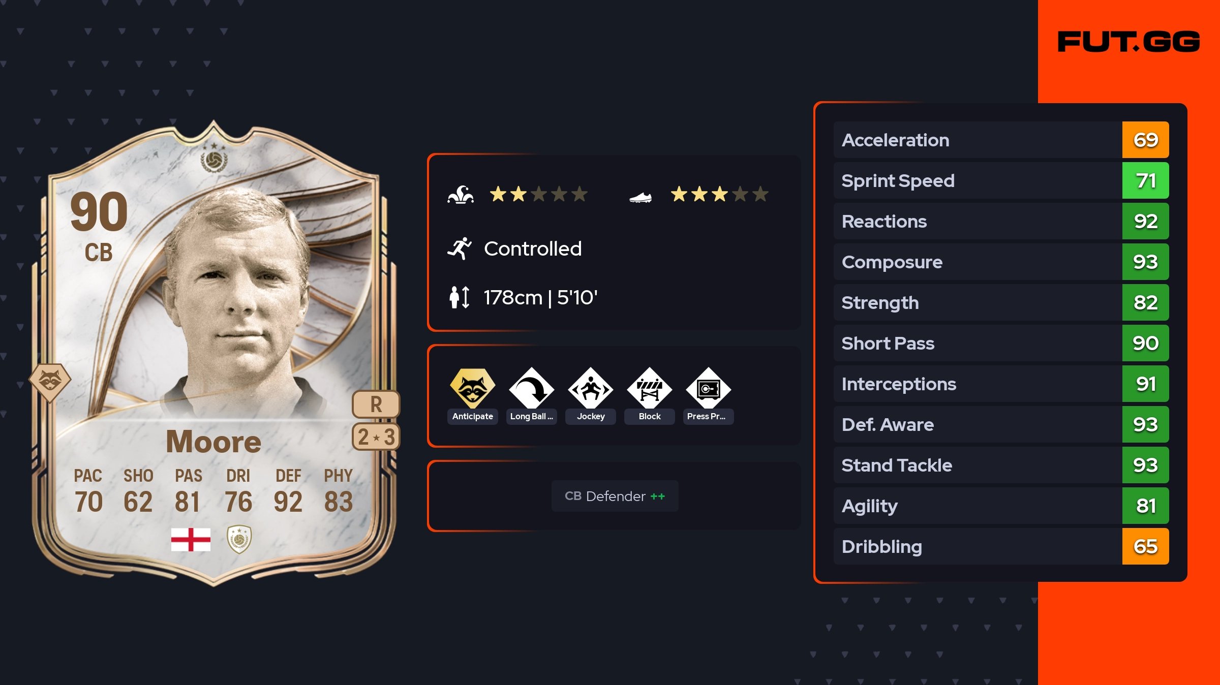 Bobby Moore EA FC 26 Ratings, Prices, and Cards - FUT.GG