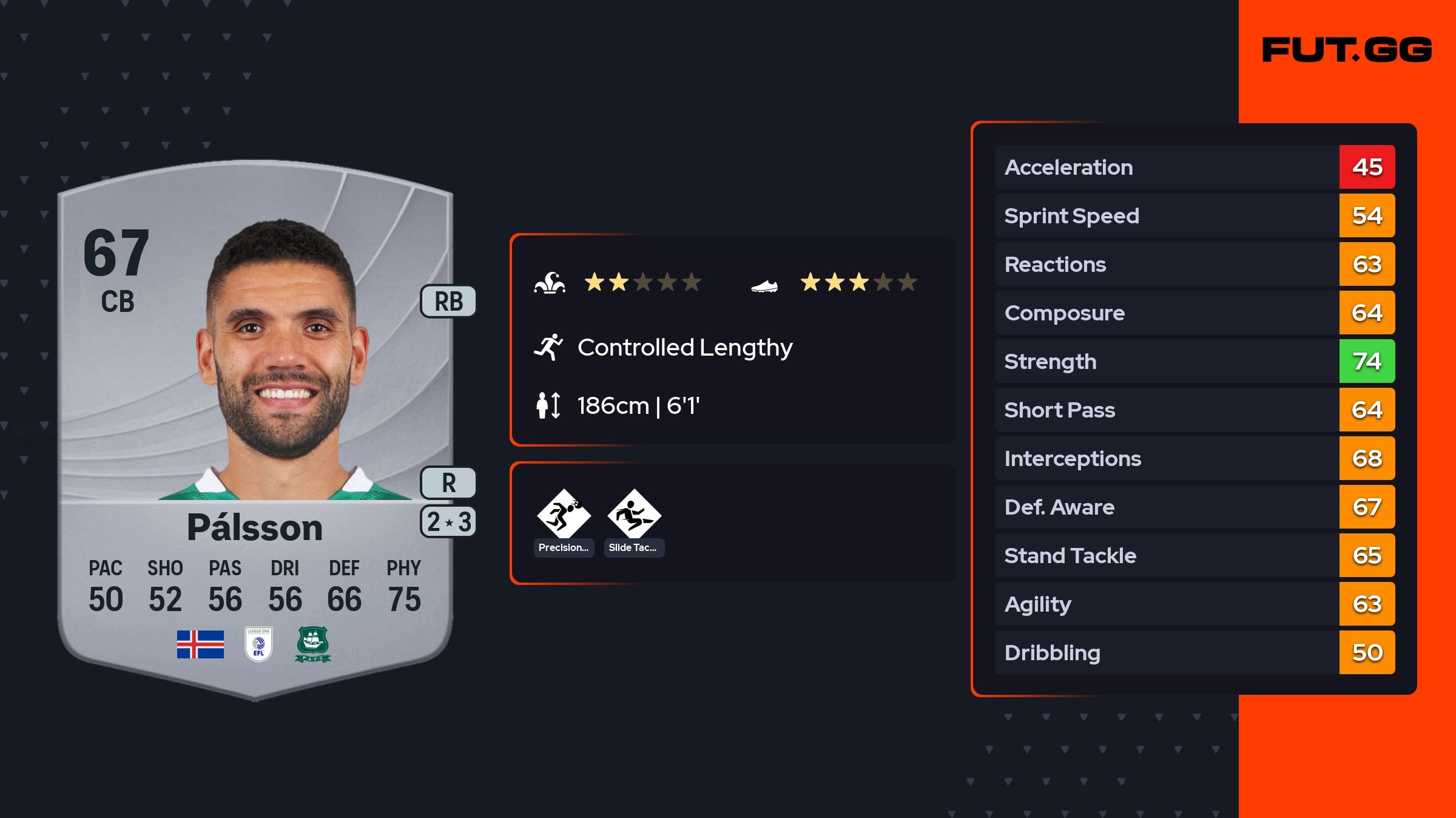 Victor Pálsson EA FC 26 Ratings, Prices, and Cards - FUT.GG