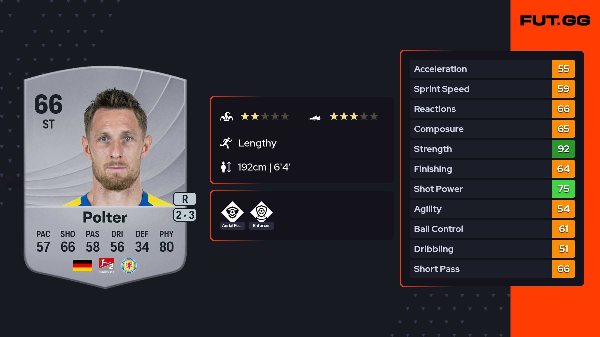 Sebastian Polter EA FC 26 Ratings, Prices, and Cards - FUT.GG