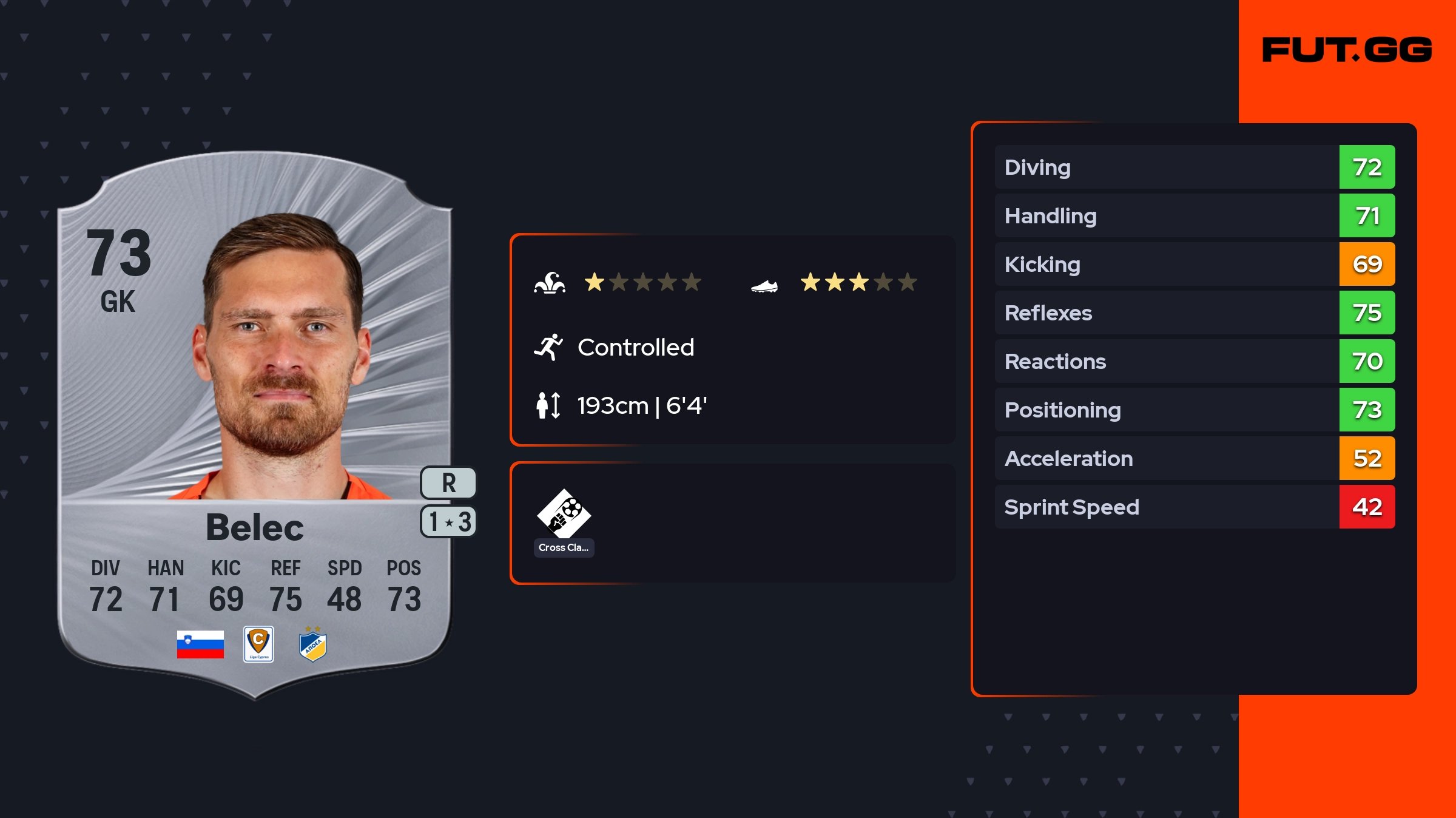 Vid Belec EA FC 26 Ratings, Prices, and Cards - FUT.GG