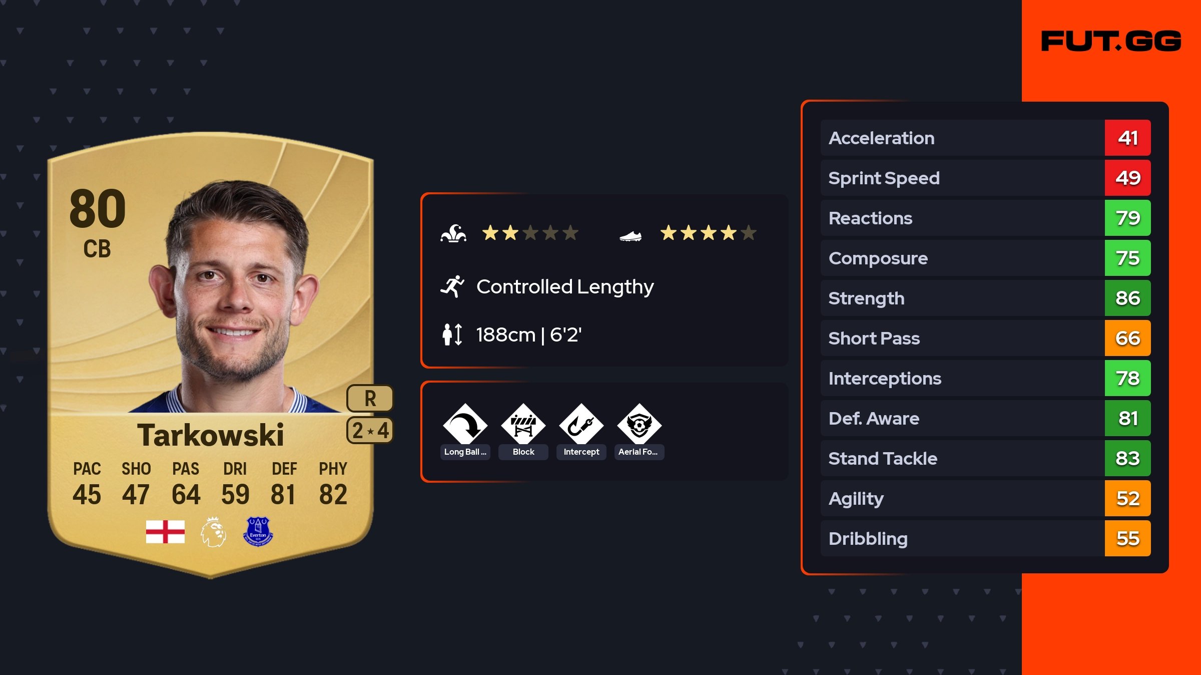 James Tarkowski Common 80 OVR - FUT.GG