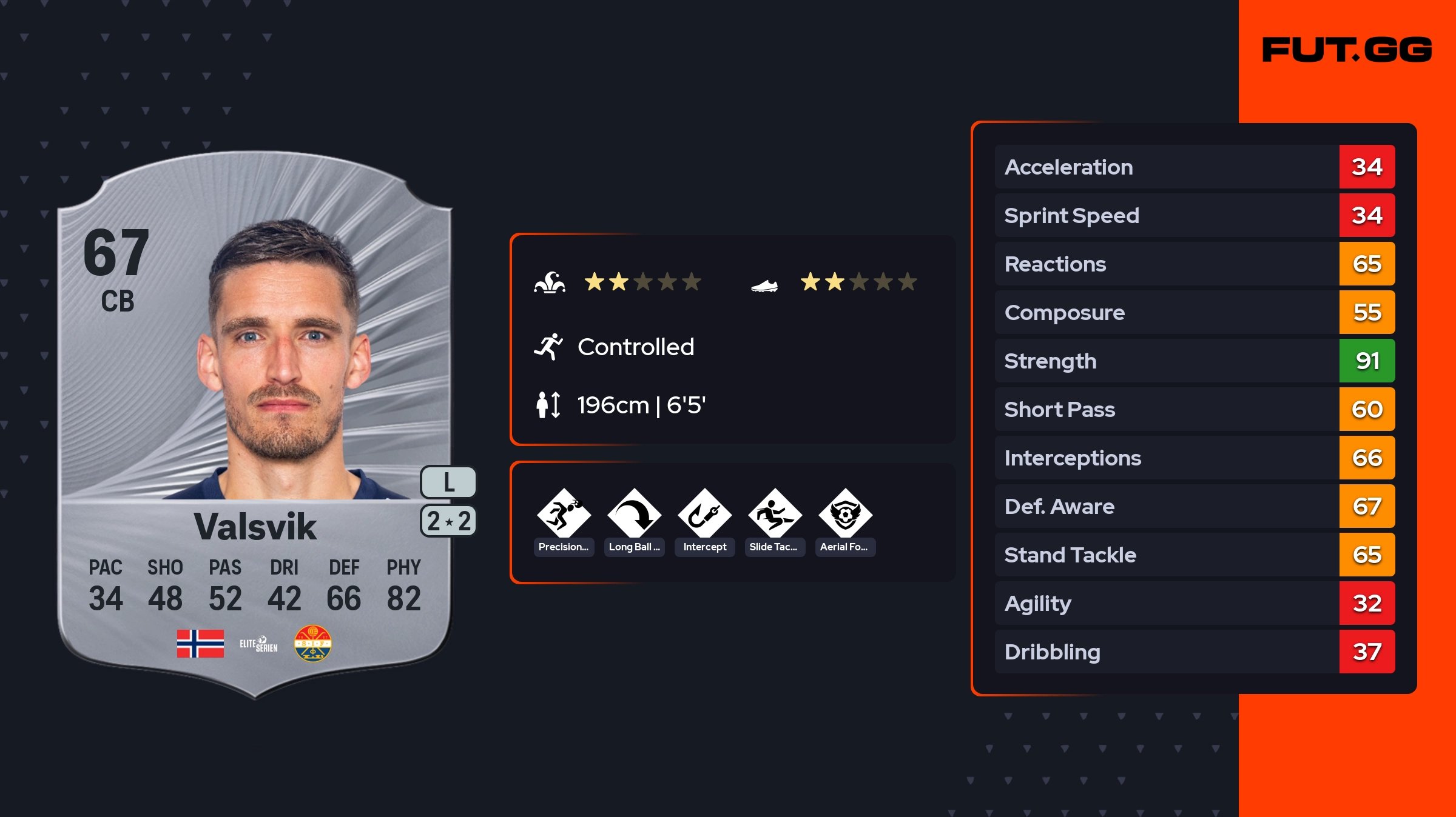 Gustav Valsvik EA FC 26 Ratings, Prices, and Cards - FUT.GG