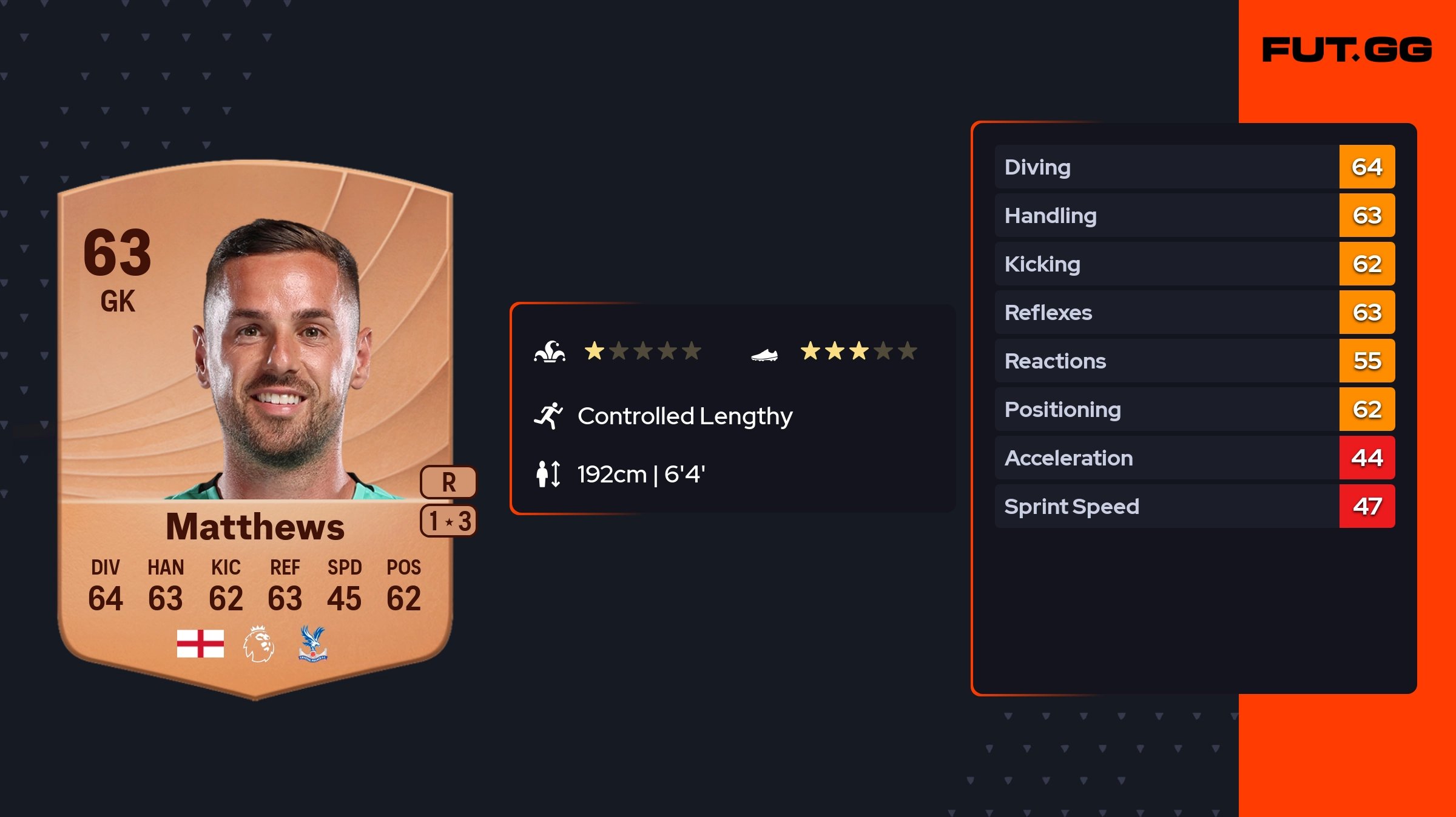 Remi Matthews EA FC 26 Ratings, Prices, and Cards - FUT.GG