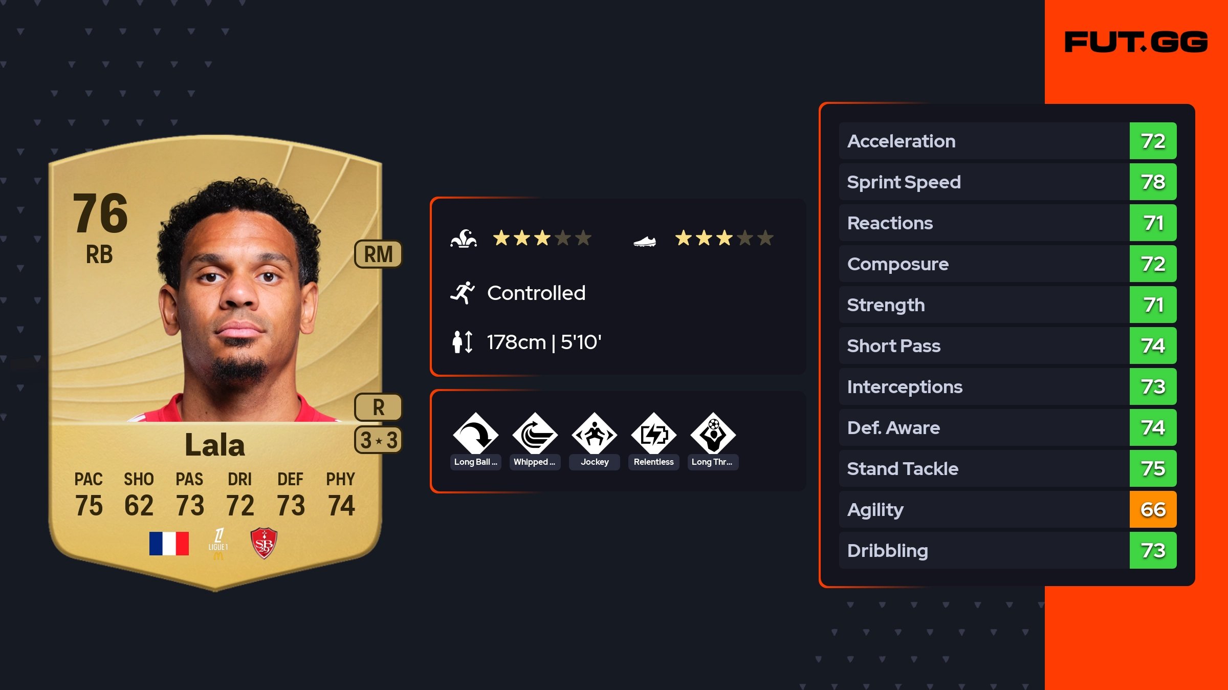 Kenny Lala EA FC 26 Ratings, Prices, and Cards - FUT.GG