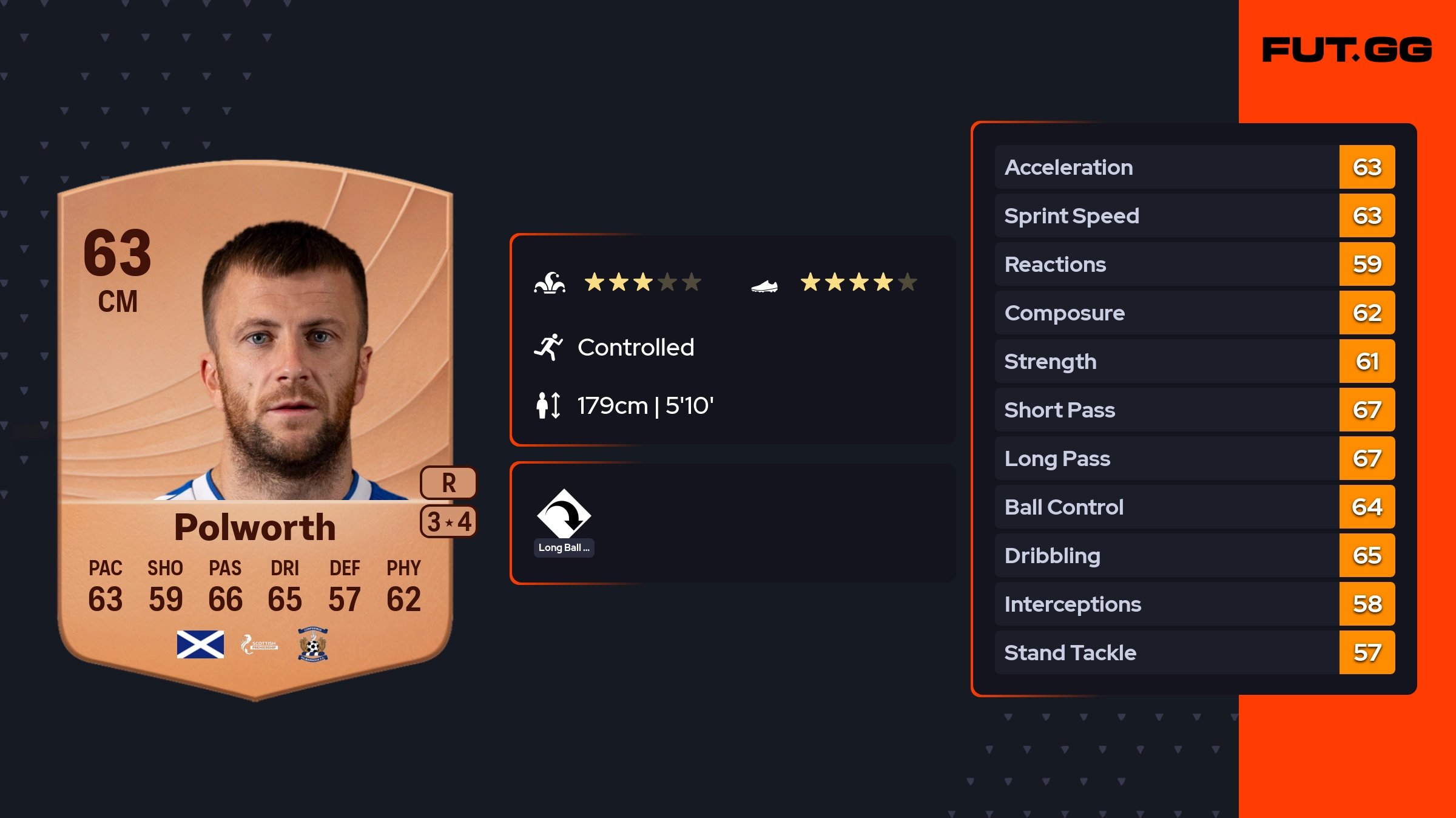 Liam Polworth Common 63 OVR - FUT.GG