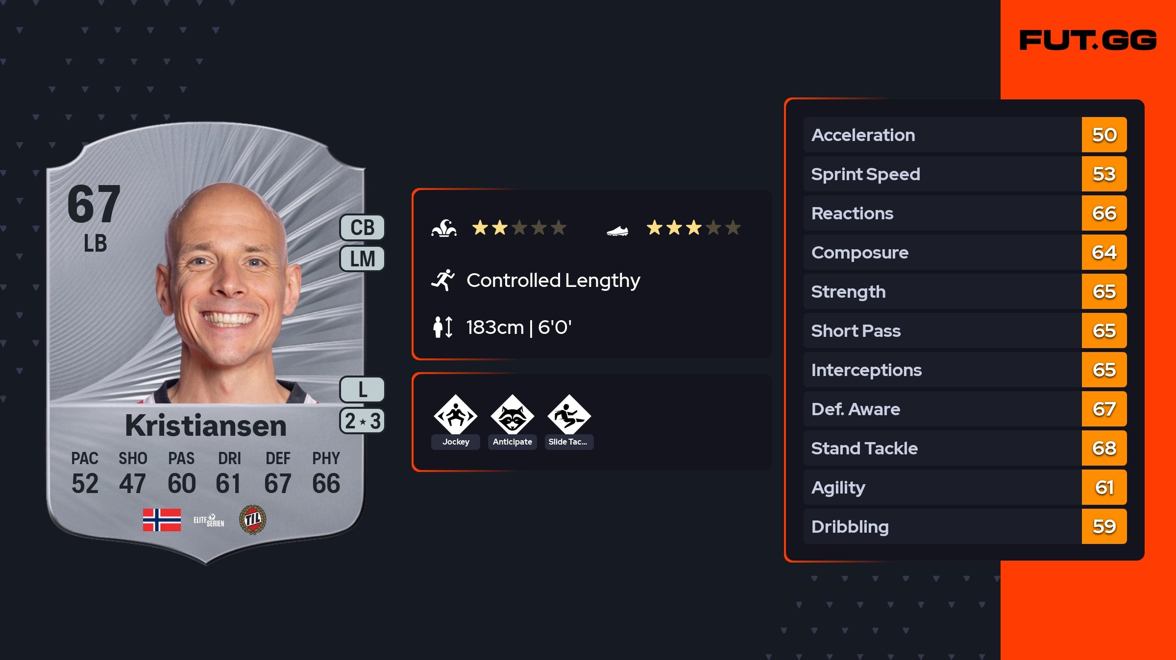 Ruben Kristiansen EA FC 26 Ratings, Prices, and Cards - FUT.GG