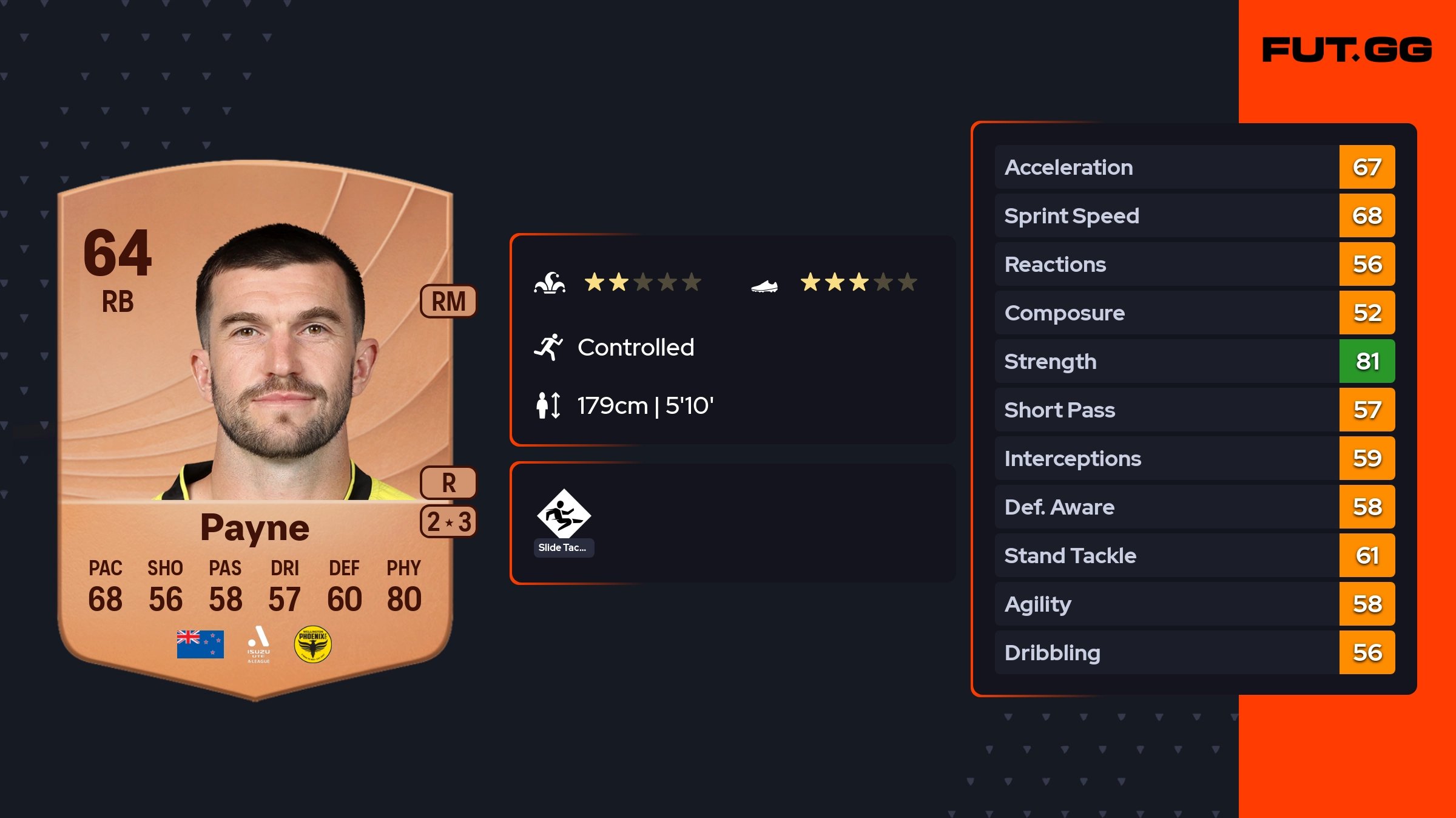 Tim Payne EA FC 26 Ratings, Prices, and Cards - FUT.GG