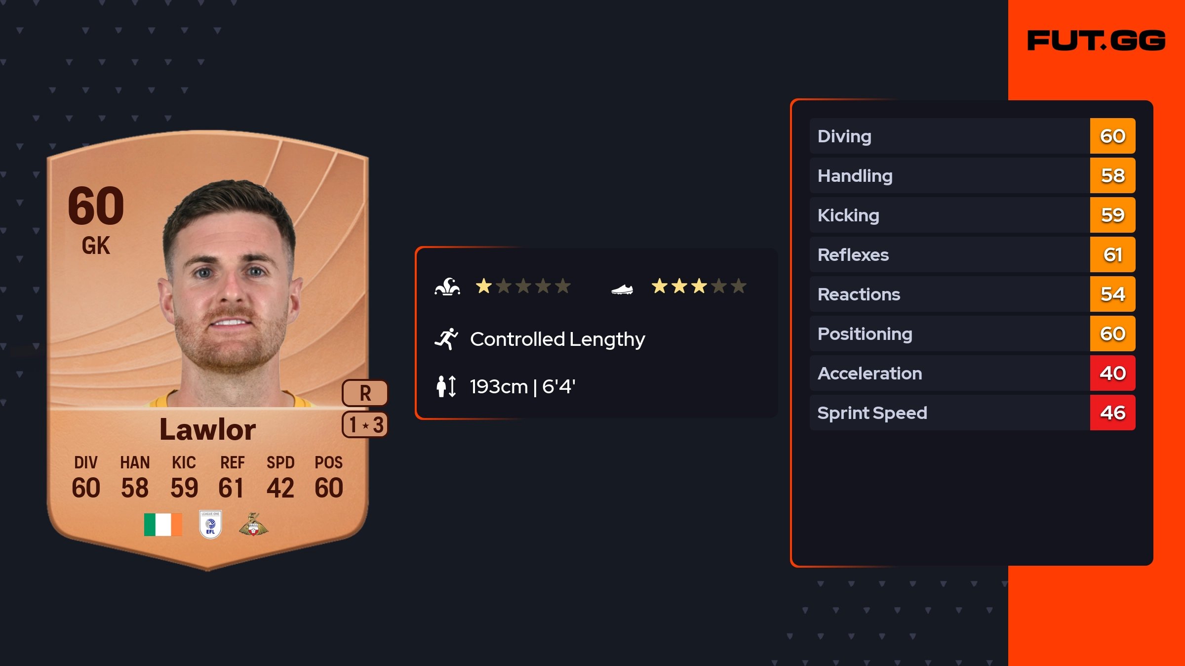 Ian Lawlor EA FC 26 Ratings, Prices, and Cards - FUT.GG