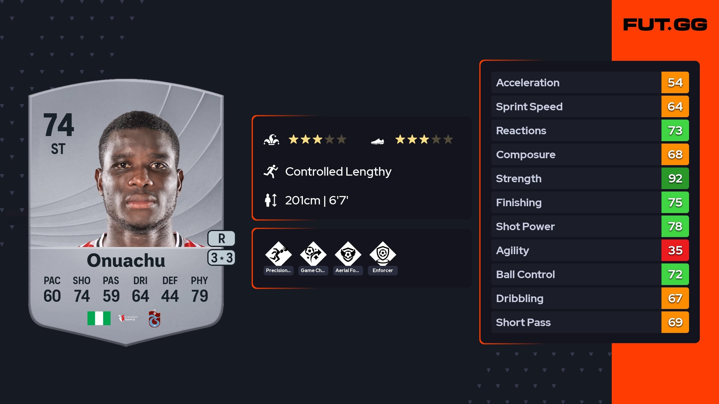 Paul Onuachu EA FC 26 Ratings, Prices, and Cards - FUT.GG