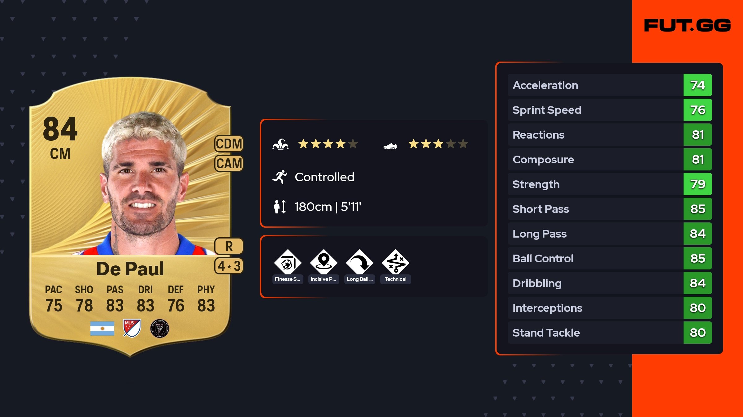 Rodrigo De Paul Rare 84 OVR - FUT.GG