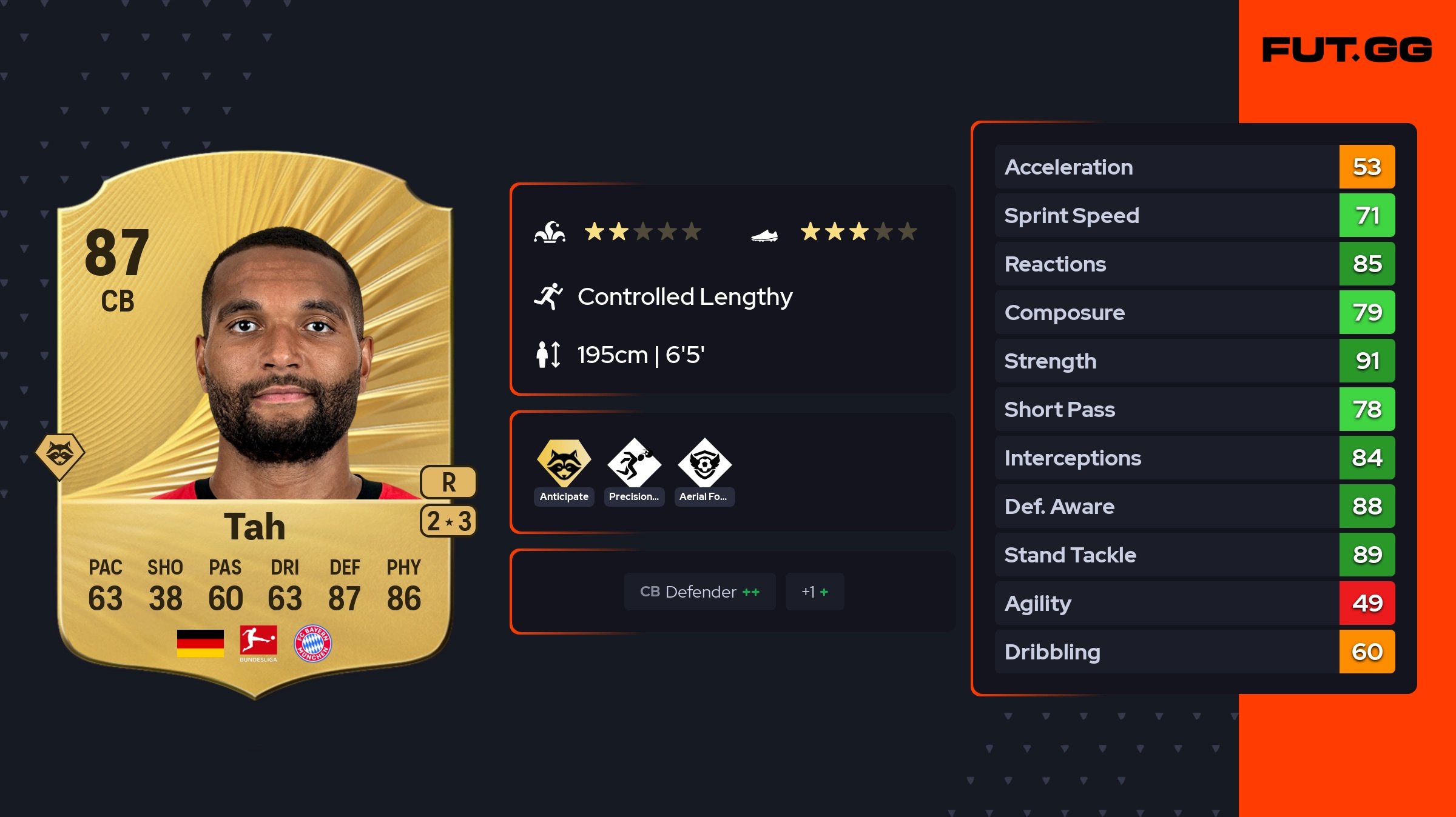 Jonathan Tah EA FC 26 Ratings, Prices, and Cards - FUT.GG