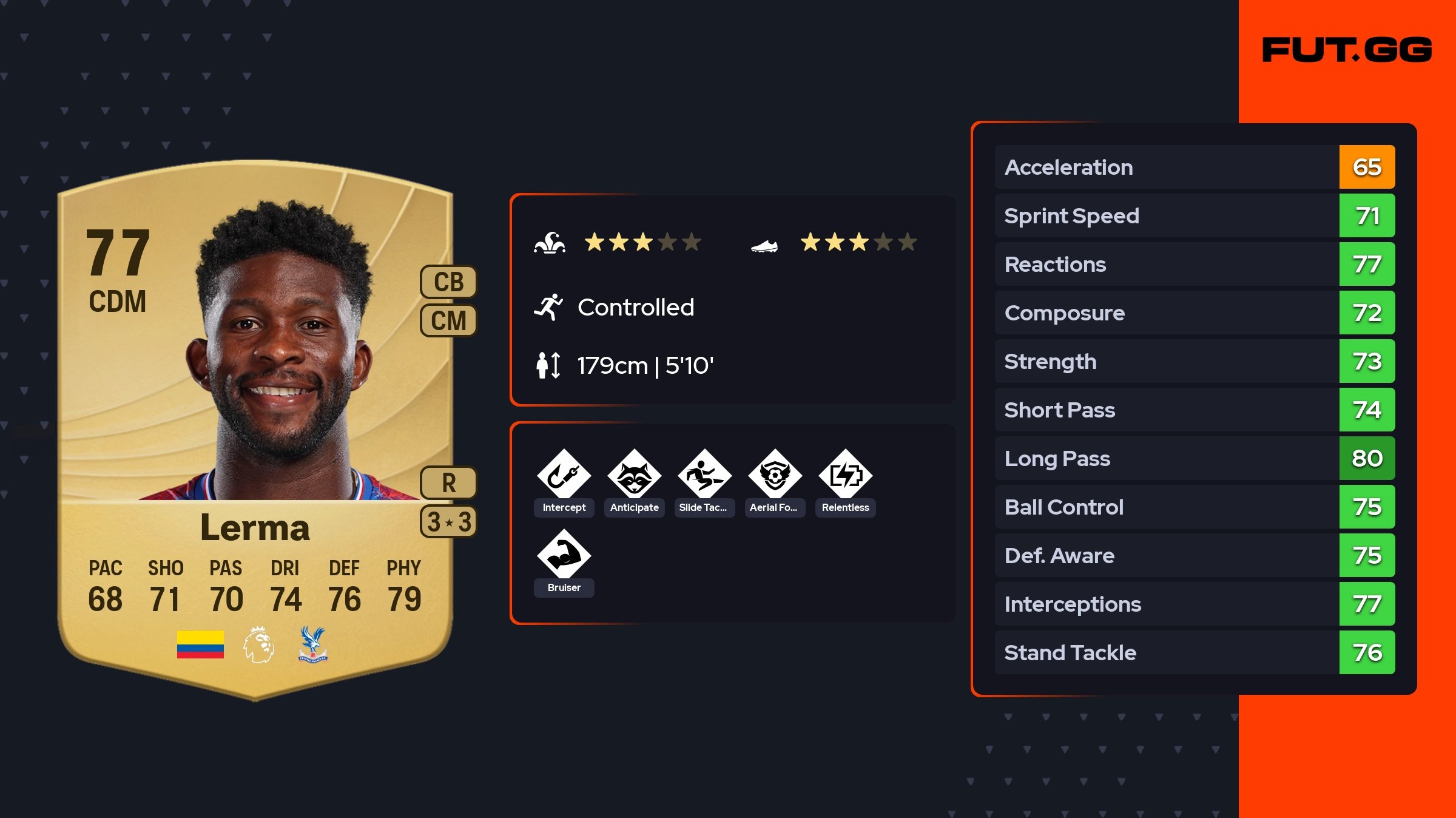 Jefferson Lerma EA FC 26 Ratings, Prices, and Cards - FUT.GG
