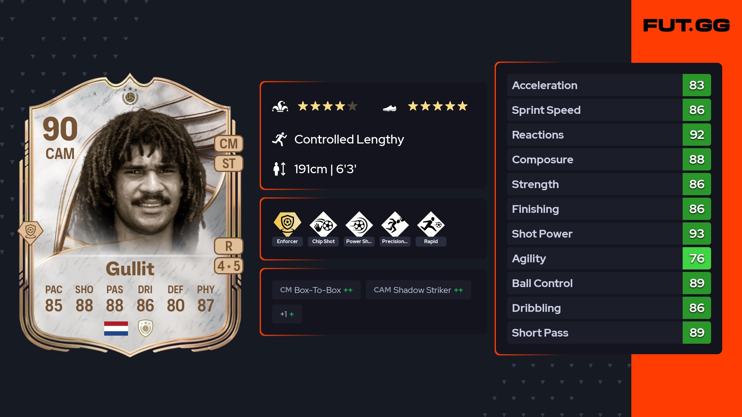 Ruud Gullit EA FC 26 Ratings, Prices, and Cards - FUT.GG