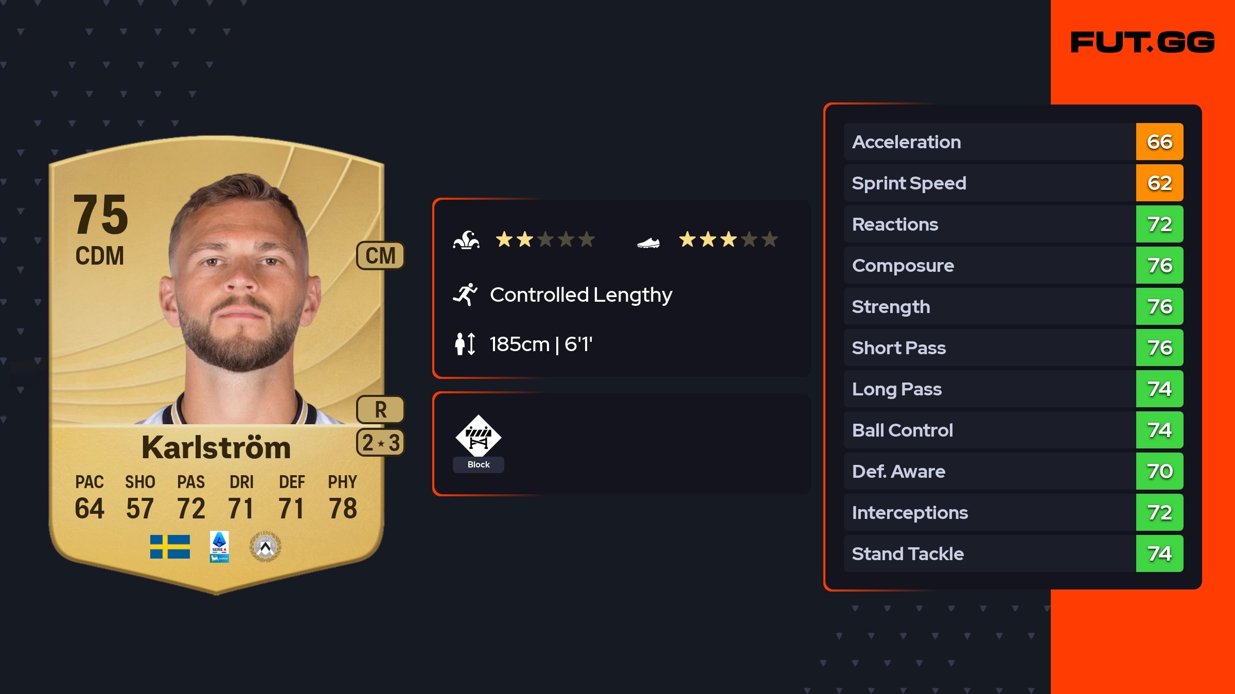 Jesper Karlström EA FC 26 Ratings, Prices, and Cards - FUT.GG