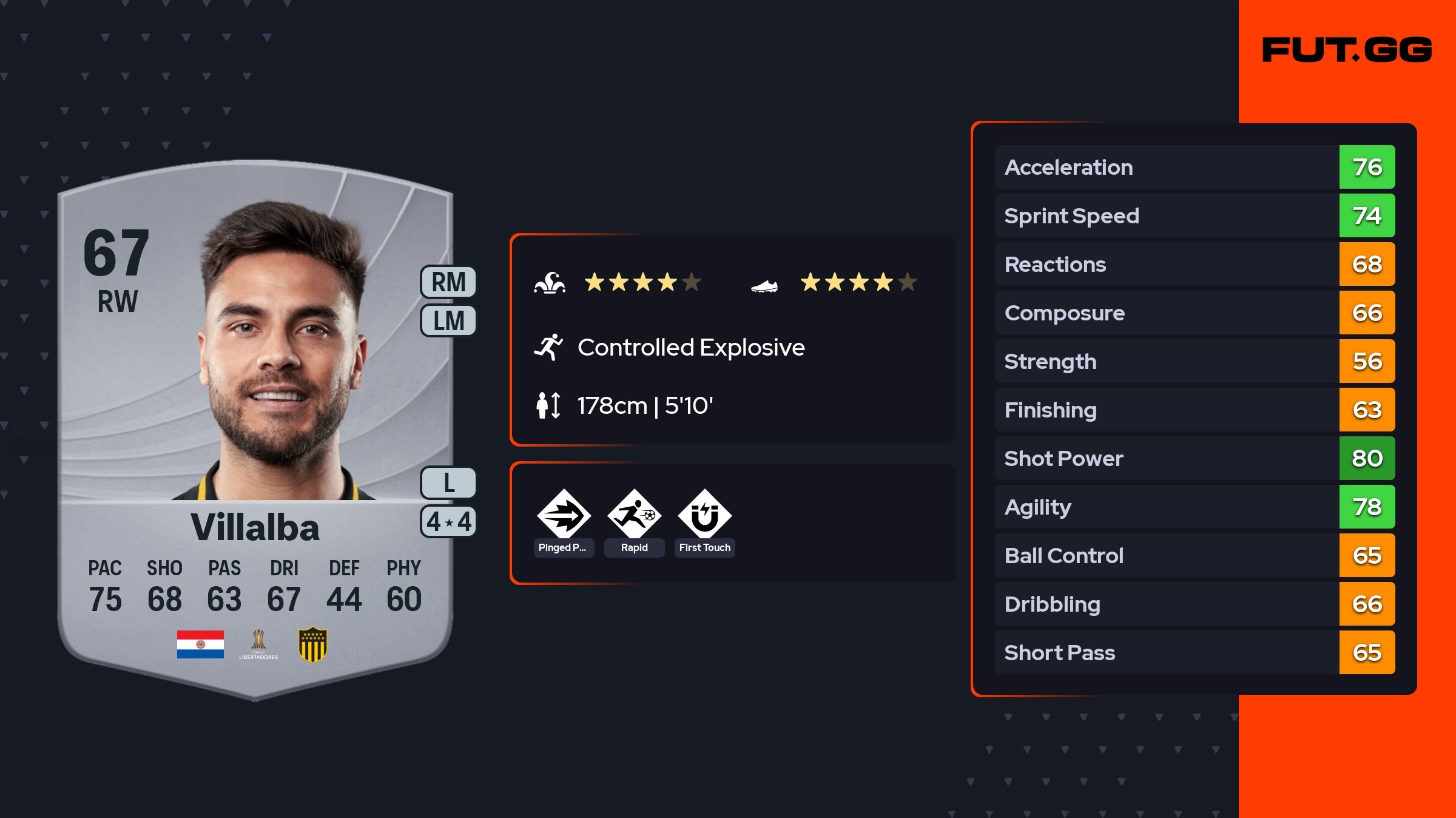 Héctor Villalba Common 67 OVR - FUT.GG