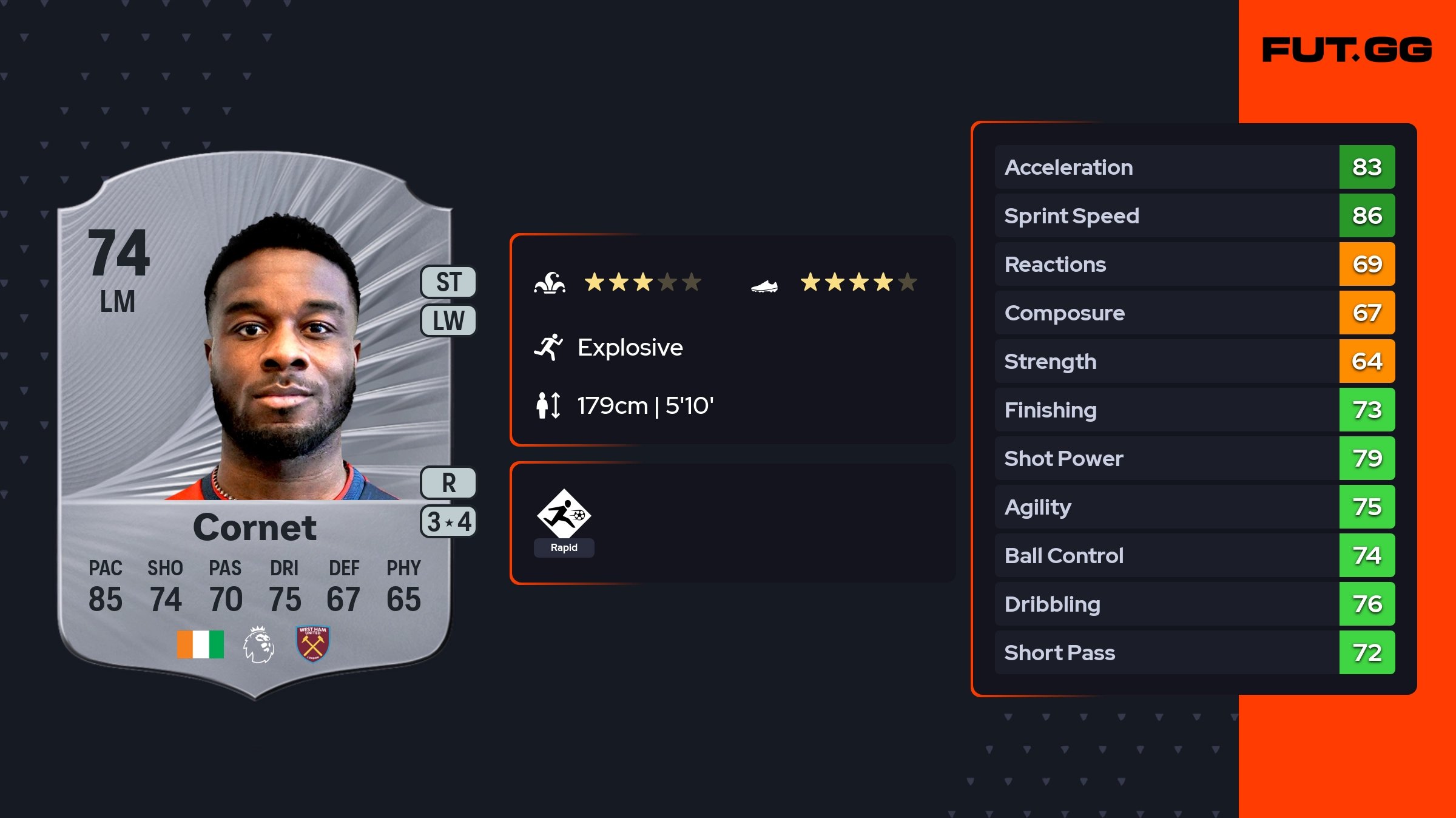 Maxwel Cornet Rare 74 OVR - FUT.GG