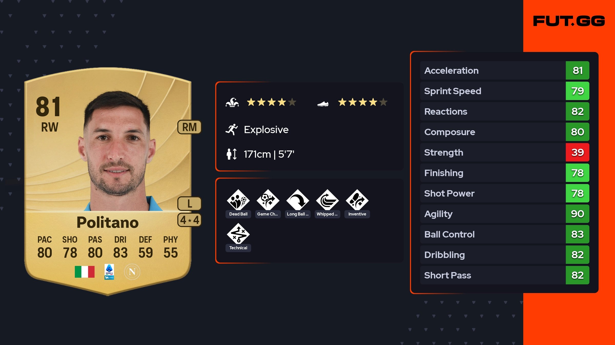 Matteo Politano EA FC 26 Ratings, Prices, and Cards - FUT.GG